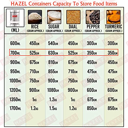 HAZEL Stainless Steel Hammered Finish Transparent Glossy See Through Container, Set of 6, 700 ML Each, Silver