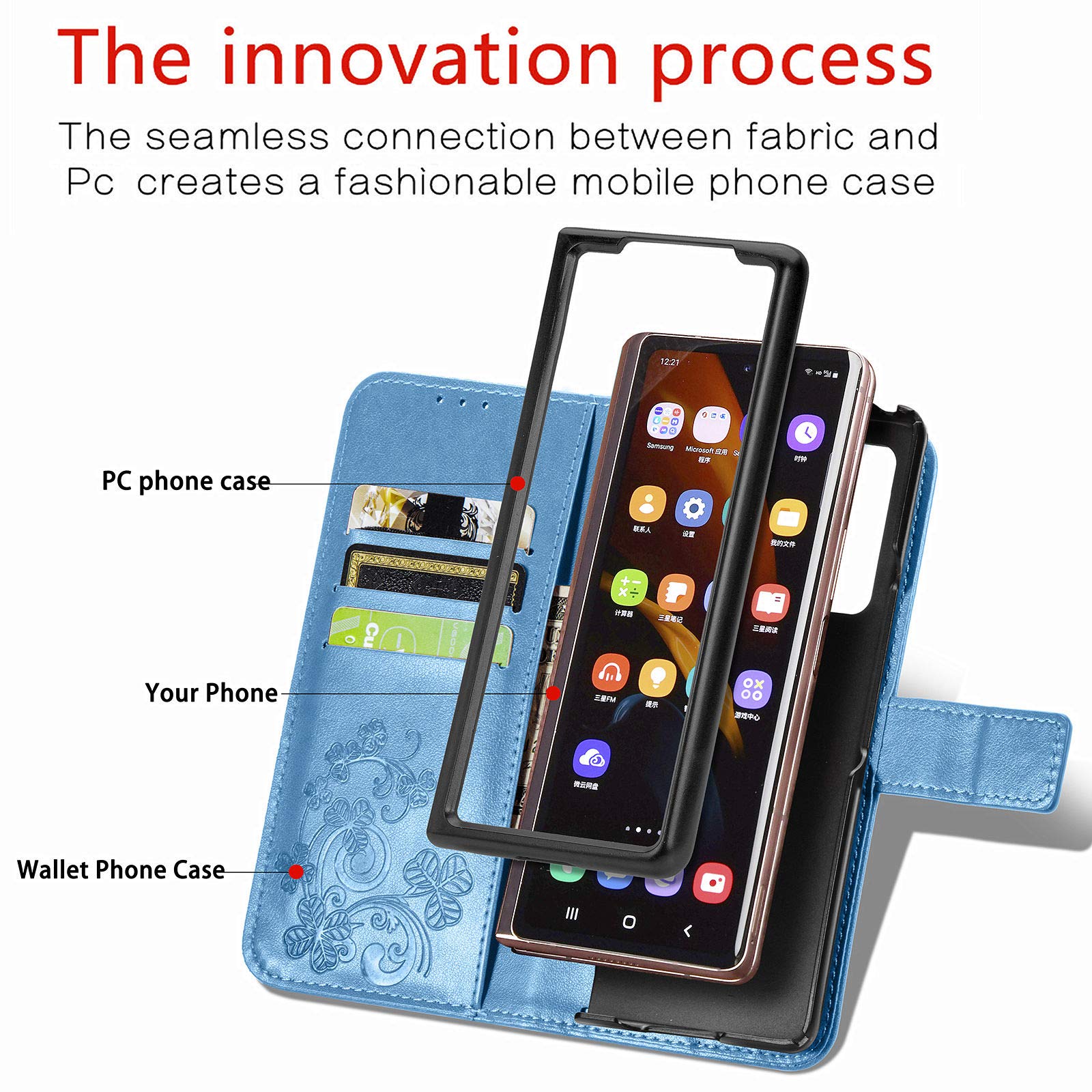 LEMAXELERS Galaxy Z Fold 2 5G Case Bling Diamond Clover Wallet Case with Card Slots Magnetic Flip Stand Premium PU Leather Shockproof Cover for Samsung Galaxy Z Fold 2 5G Diamond Clover Blue SD
