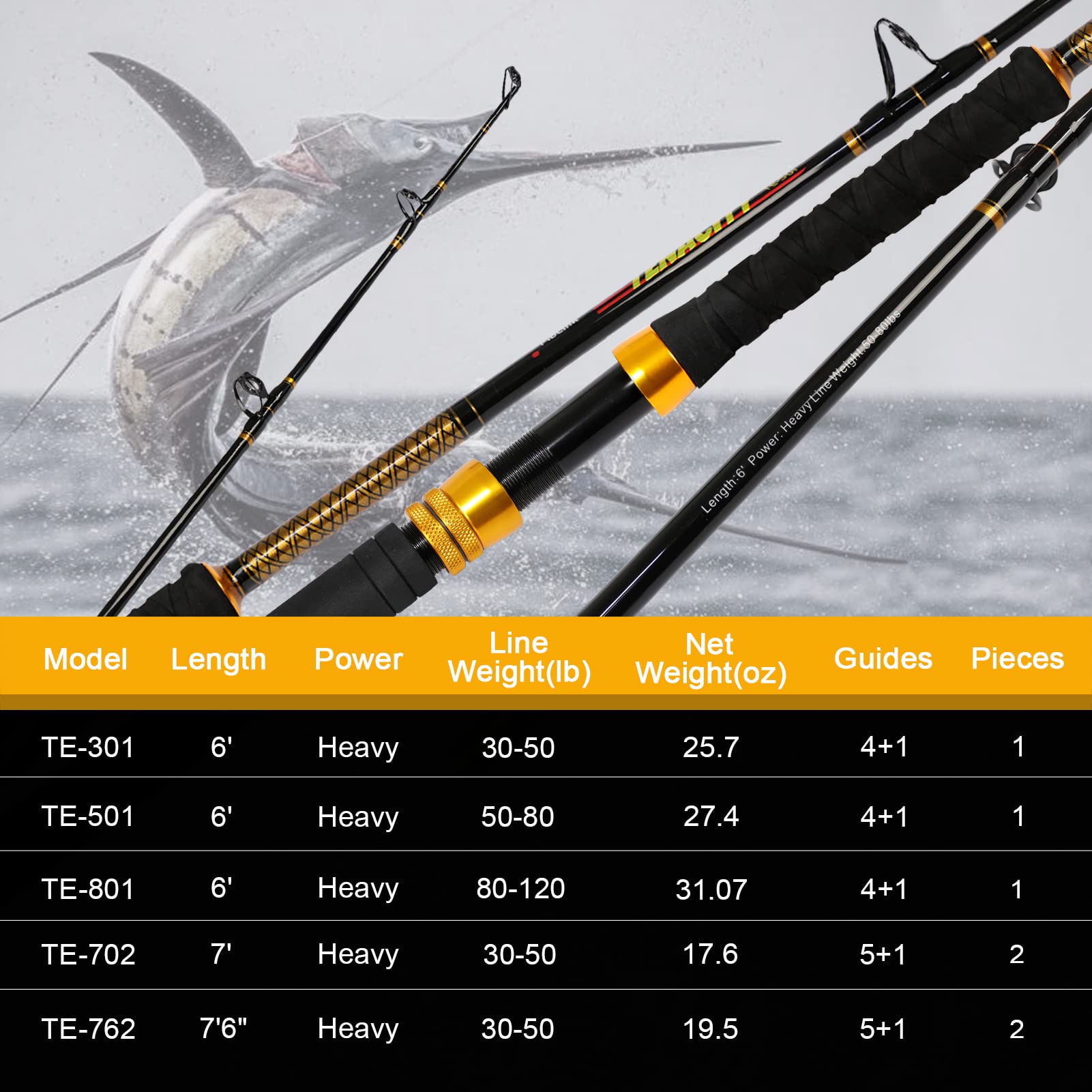 Fiblink Fishing Trolling Rod 7'6",30-50lbs
