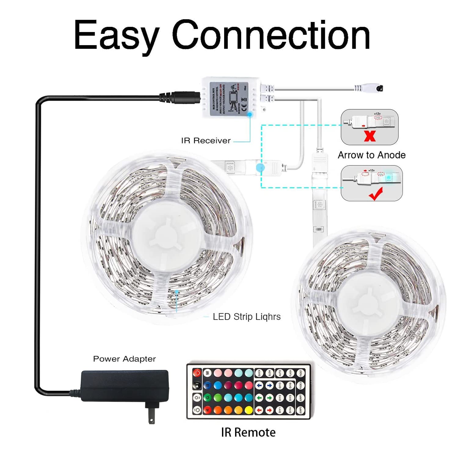 phopollo Led Lights 40ft for Bedroom RGB Color Changing Led Lights Kit with Power Supply and Remote