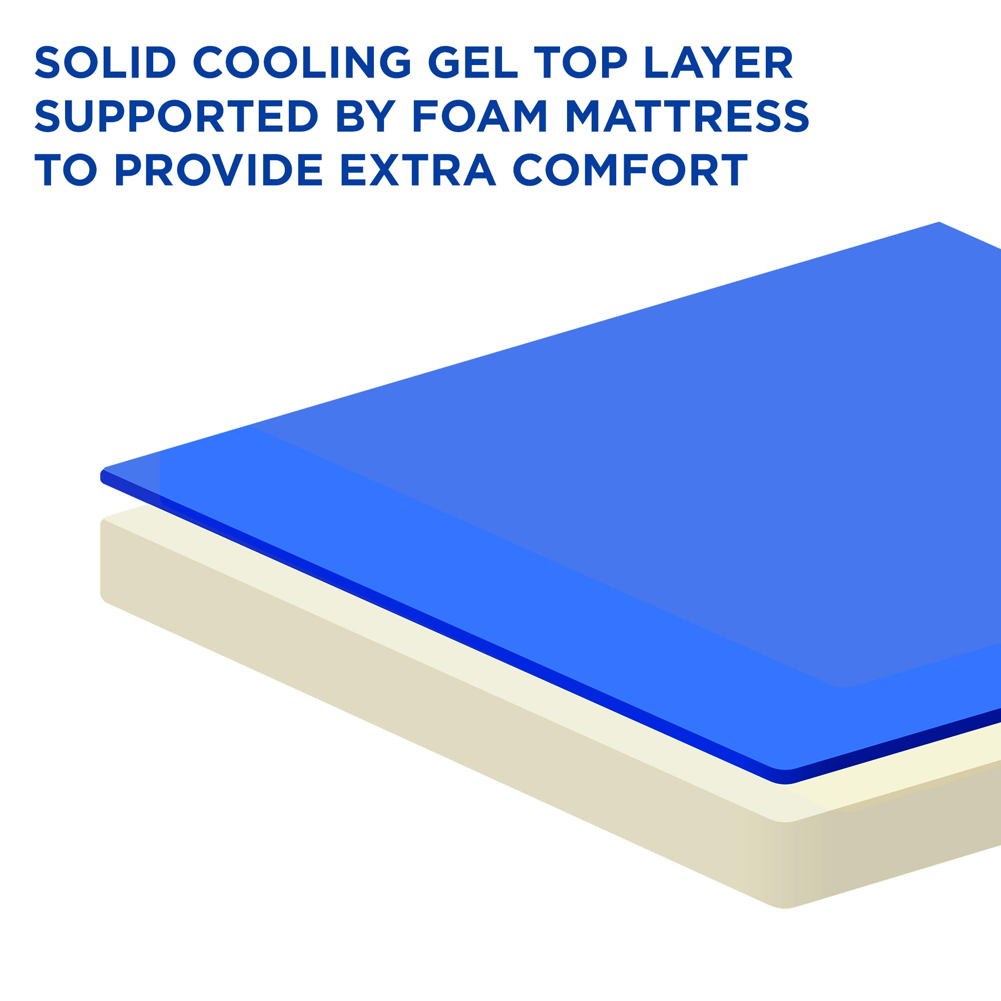 Arf Pets Dog Self Cooling Pet Bed – Solid Gel Based Self Cooling Mat for Pets, Includes a Foam Based Bolster Bed for Extra Comfort