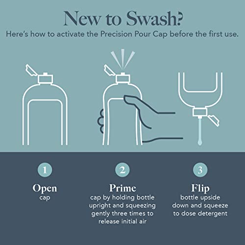 Swash® Smells Like Clean Laundry HE Ultra-Concentrated Liquid Laundry Detergent