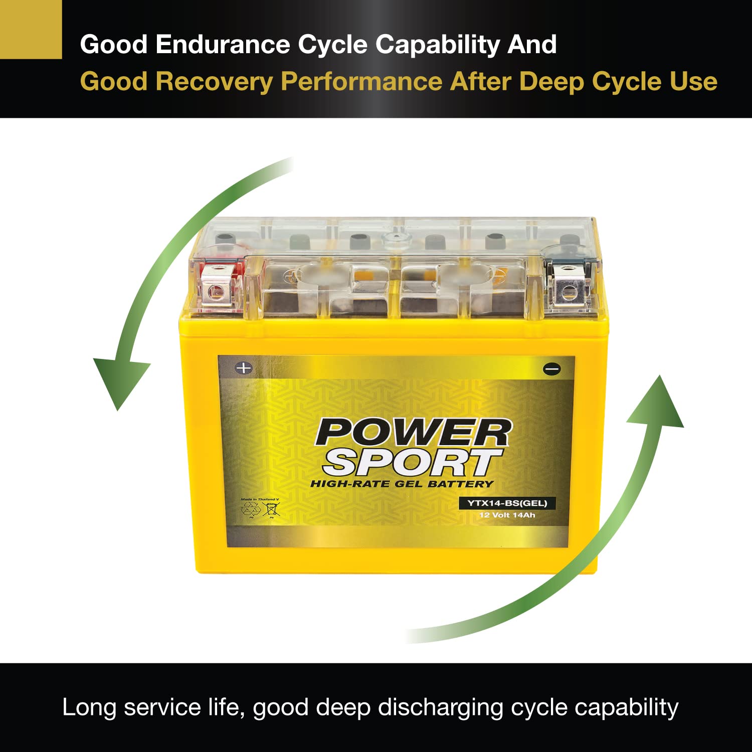 YTX14-BS Gel 12V 14AH 240CCA Battery for Honda ATV FourTrax TRX 300 350 450