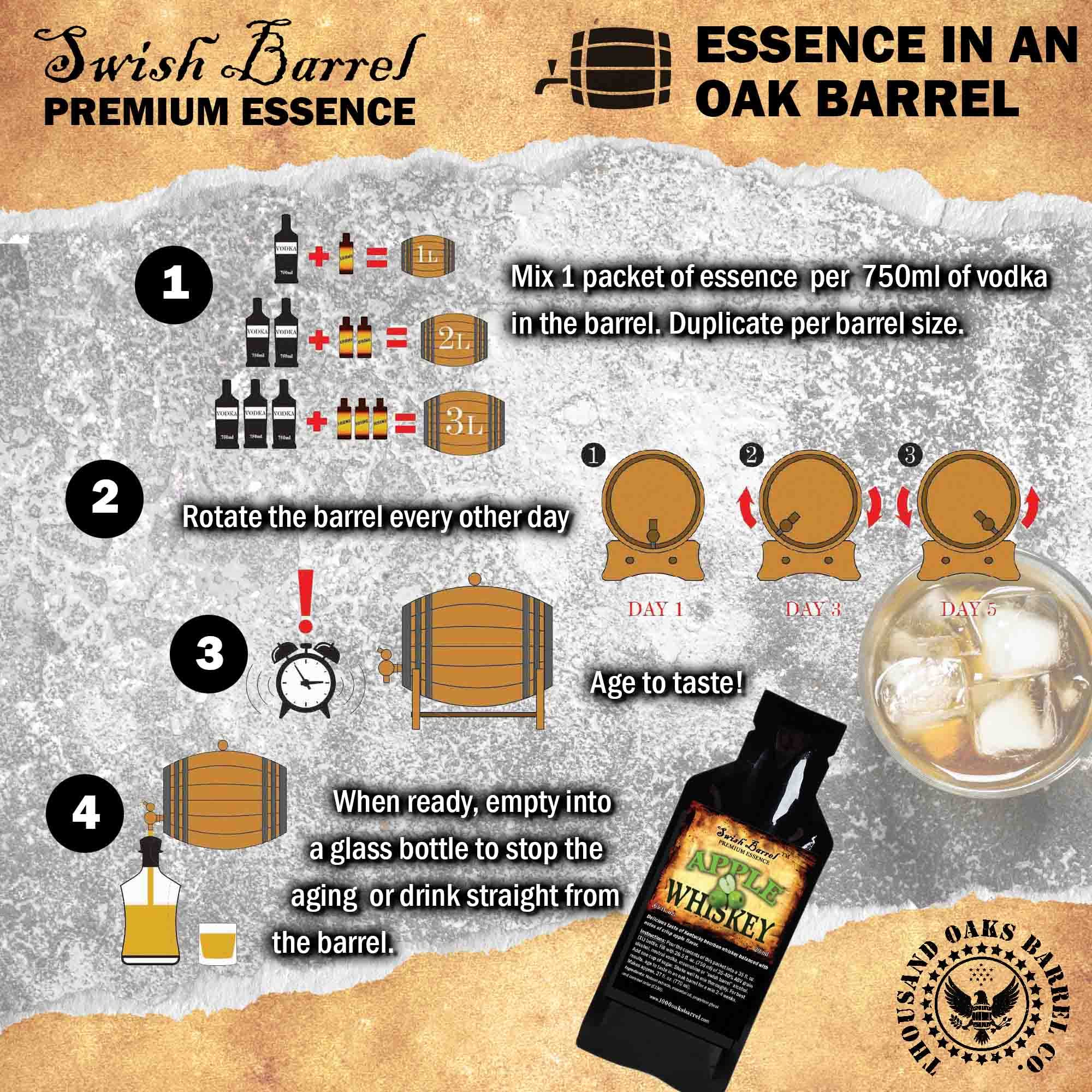 Apple Whiskey Essence | Bootleg Kit Refills | Thousand Oaks Barrel Co. | Gourmet Flavors for Whisky Sour Cocktails | Old Fashioned Mixers and Cooking | 20ml .65oz Packets