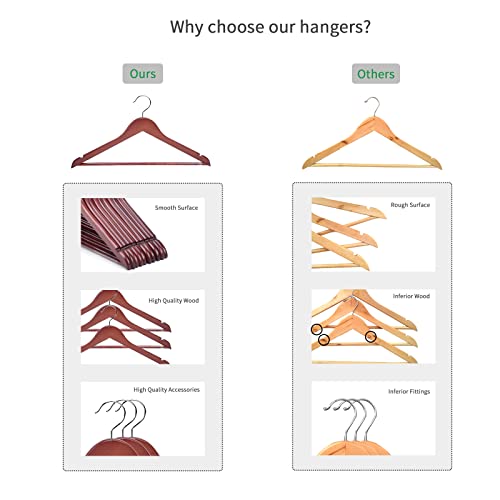 Nature Smile Wooden Suit Hangers 30 Pack Solid Wood Coat Clothes Hangers with Non Slip Bar and 360° Swivel Hook(Cherry Color)…