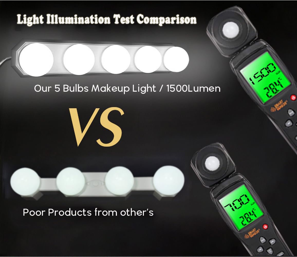 HELOIE Makeup Light,Portable Led Vanity Lights with 3 Colors Lighting Mode Adjustable & Dimmable for Vanity Table Dressing Room Mirror