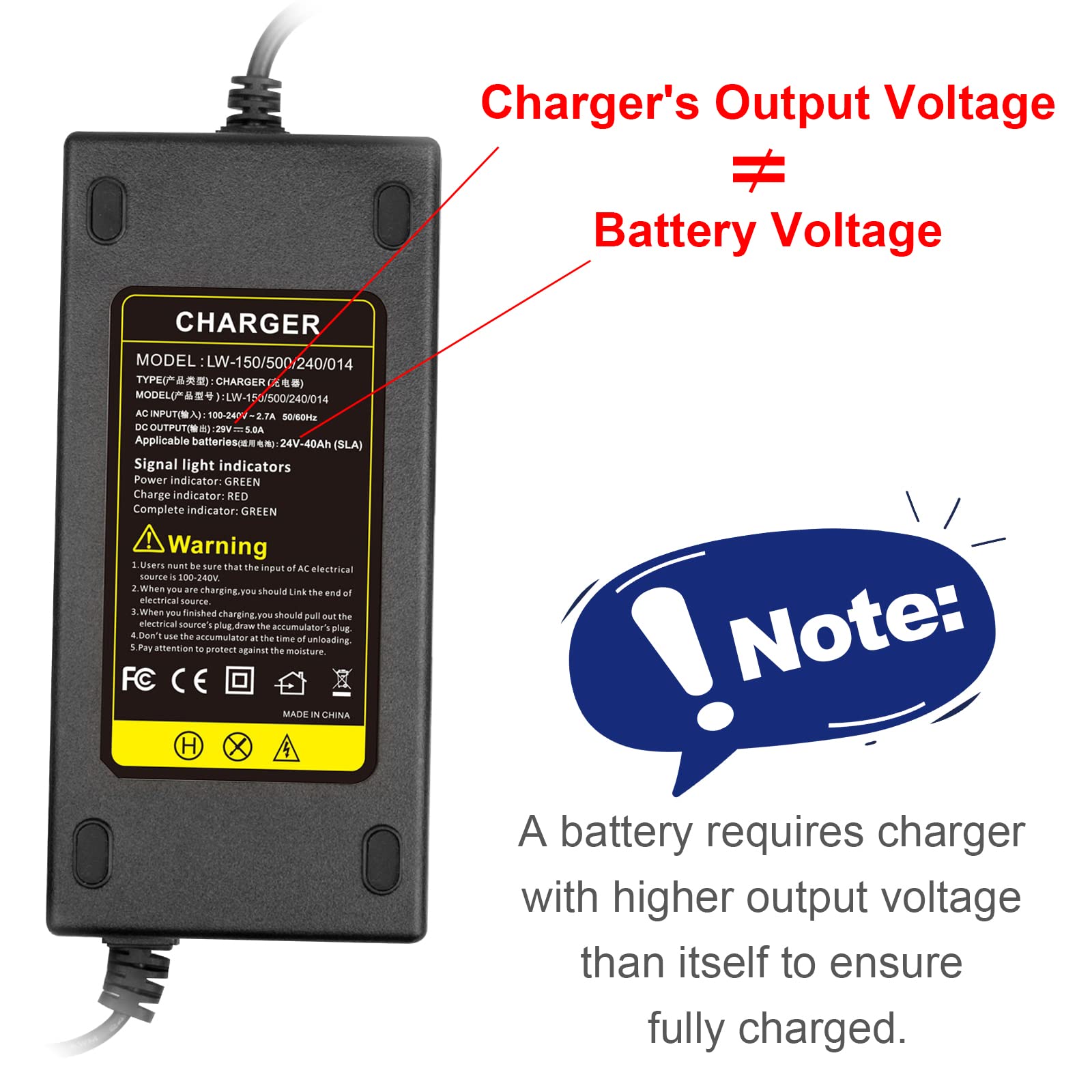 Fancy Buying 120W 3-Pin Male XLR Connector Charger for 24v 5AMP 5A Mobility Scooter Wheelchair Battery Charger Upgrade 3AMP & 4AMP