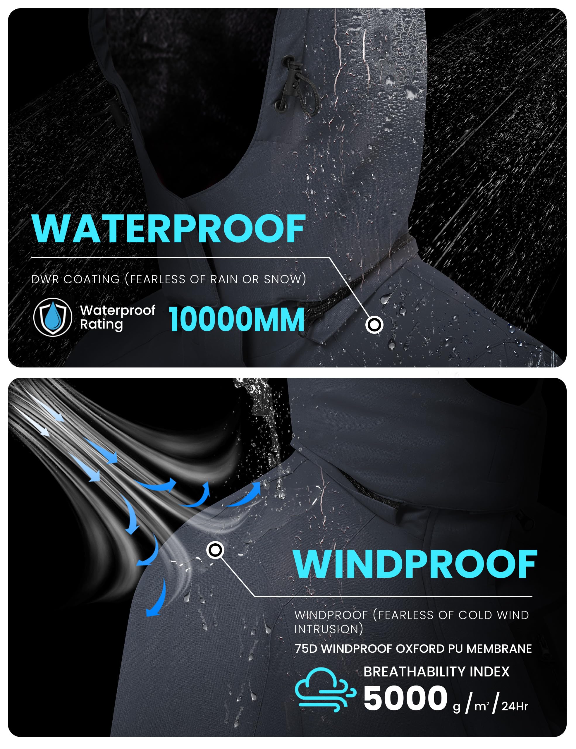 WULFUL Men's Waterproof Ski Jacket Warm Winter Snow Coat Mountain Windbreaker Hooded Raincoat