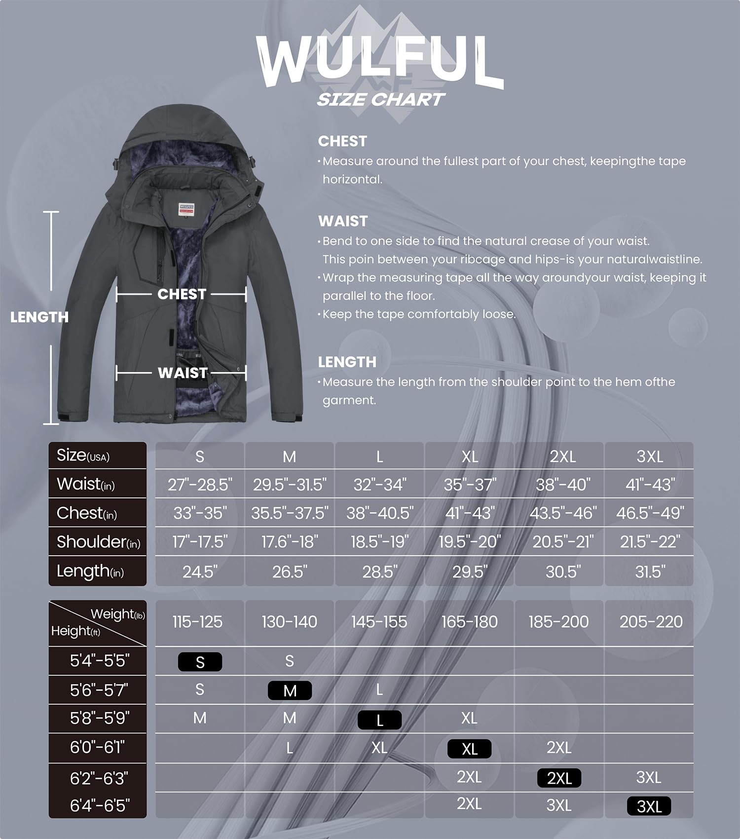 WULFUL Men's Waterproof Ski Jacket Warm Winter Snow Coat Mountain Windbreaker Hooded Raincoat