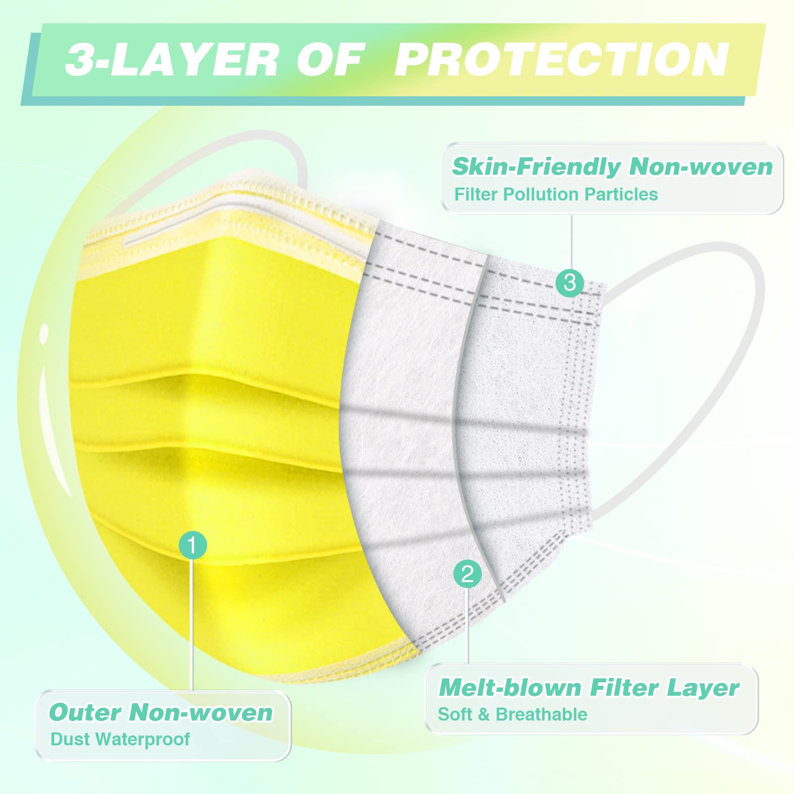 Disposable Face Masks, 50 Pack- 3 Layer Individually Wrapped Masks For Women, Men, Unisex Adults, Breathable Colorful Face Masks Disposable(5 Rainbow Colors)
