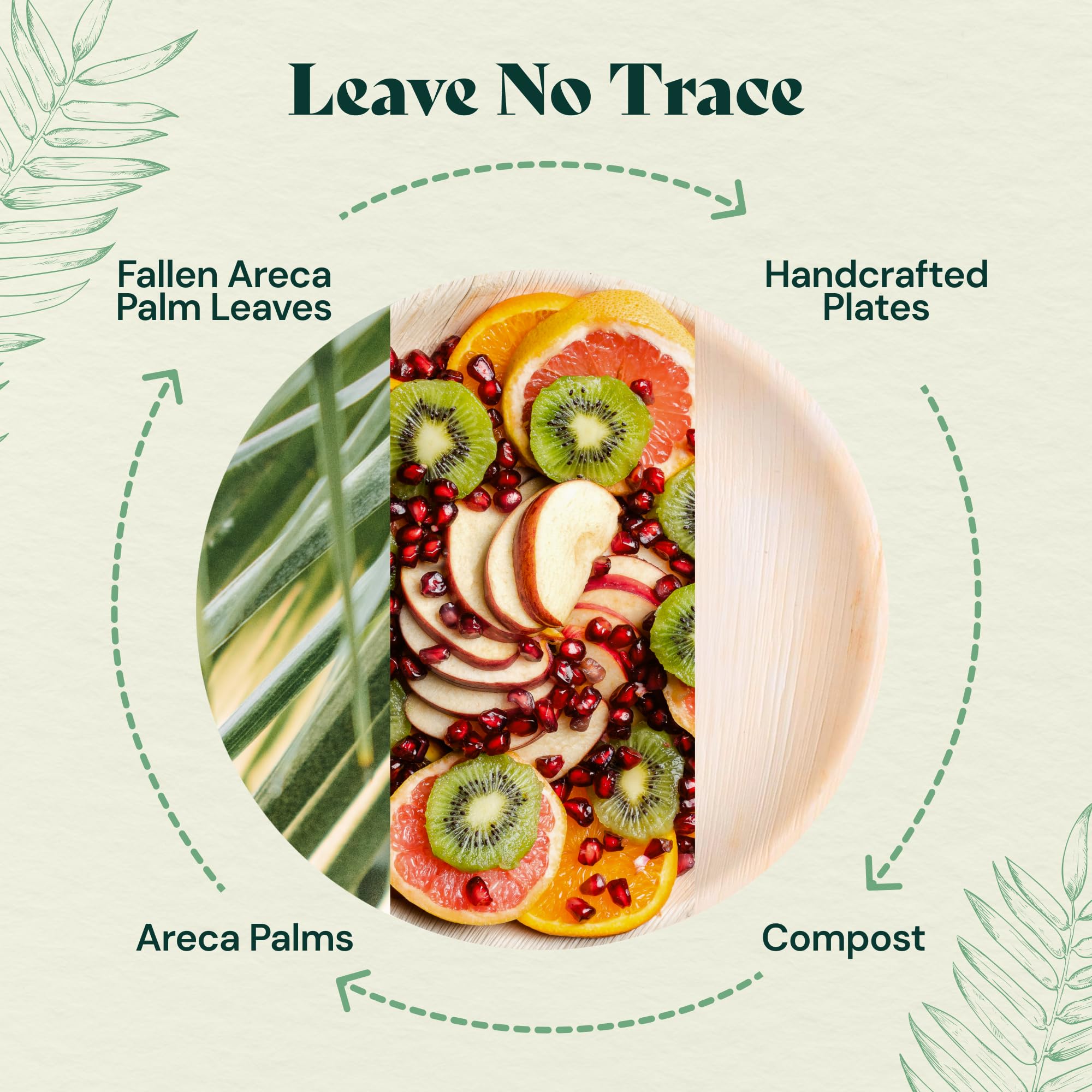 Chic Leaf Palm Leaf Plates Like Bamboo Plates Disposable Compostable and Biodegradable - Wedding, Parties, and Events (48, 10'' + 7'' Party Pack)