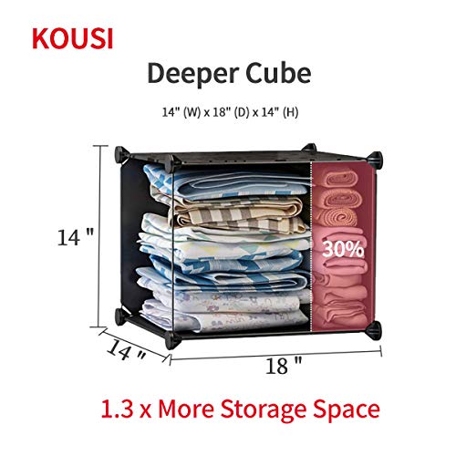 KOUSI Large Cube Storage -(12 Cubes) Organizer Shelves Clothes Dresser Closet Storage Organizer Cabinet Shelving Bookshelf Toy Organizer (42"x18"x56")