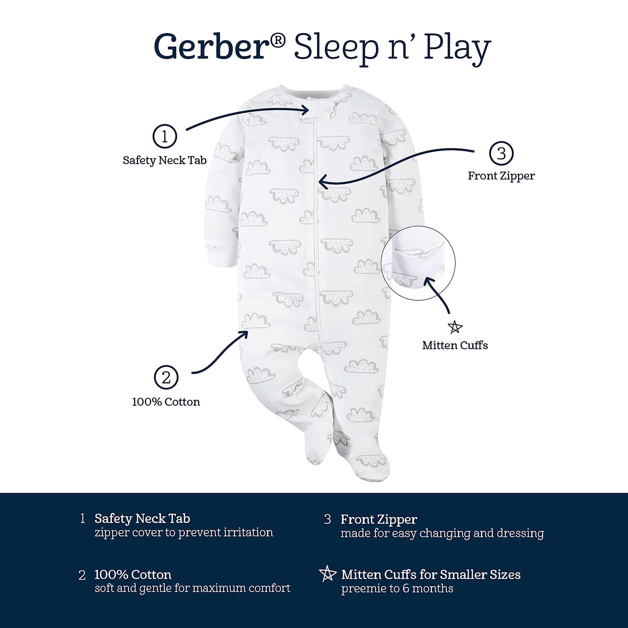 Gerber Unisex Baby 4 Pack Sleep 'N Play Footie Words Grey 3-6 Months