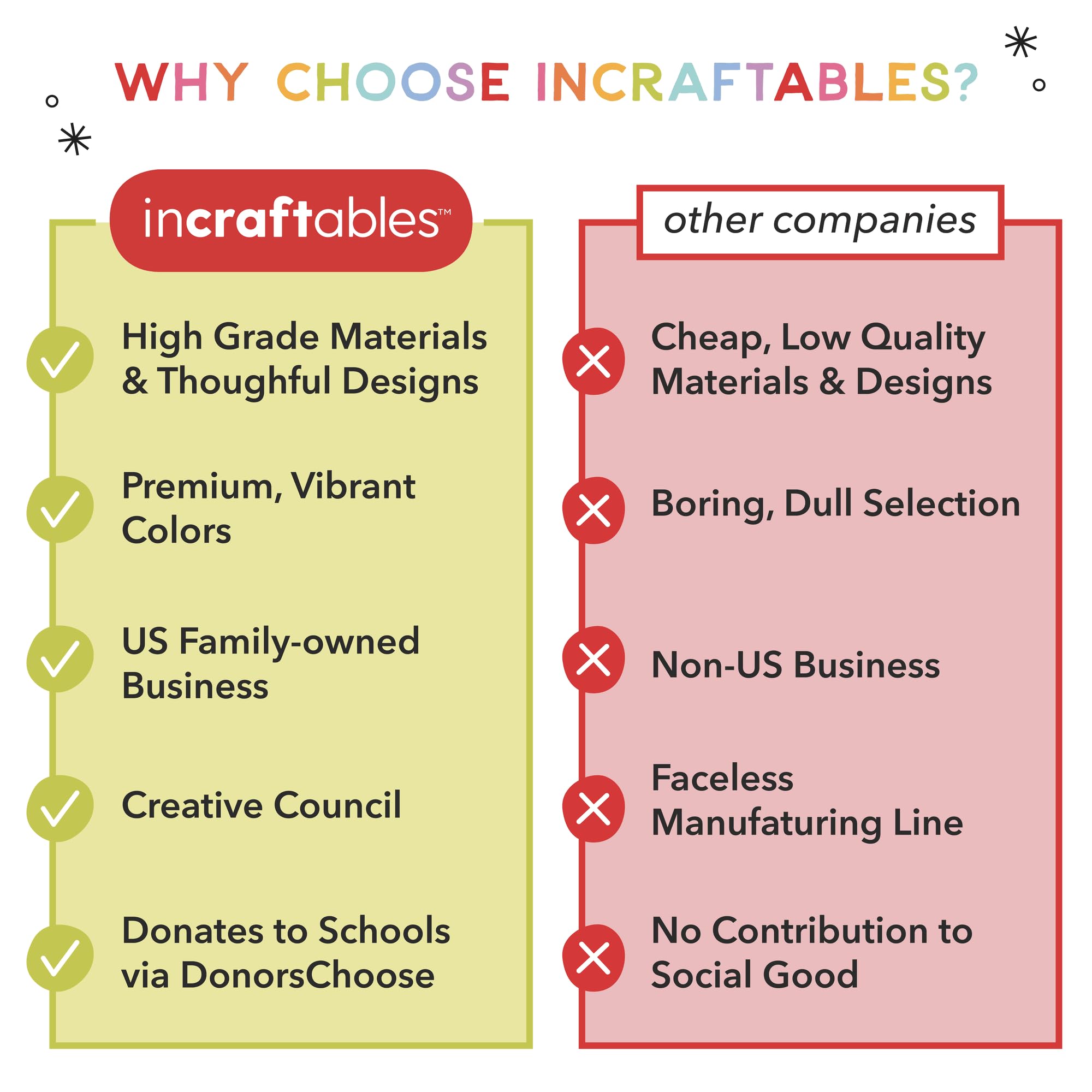 Incraftables Crystal Beads for Bracelets 1200pcs 24 Colors. Bicone Crystal Glass Beads for Jewelry Making Bulk (6mm). Best Faceted with Elastic String. Small Bead Bracelet for DIY Crafts