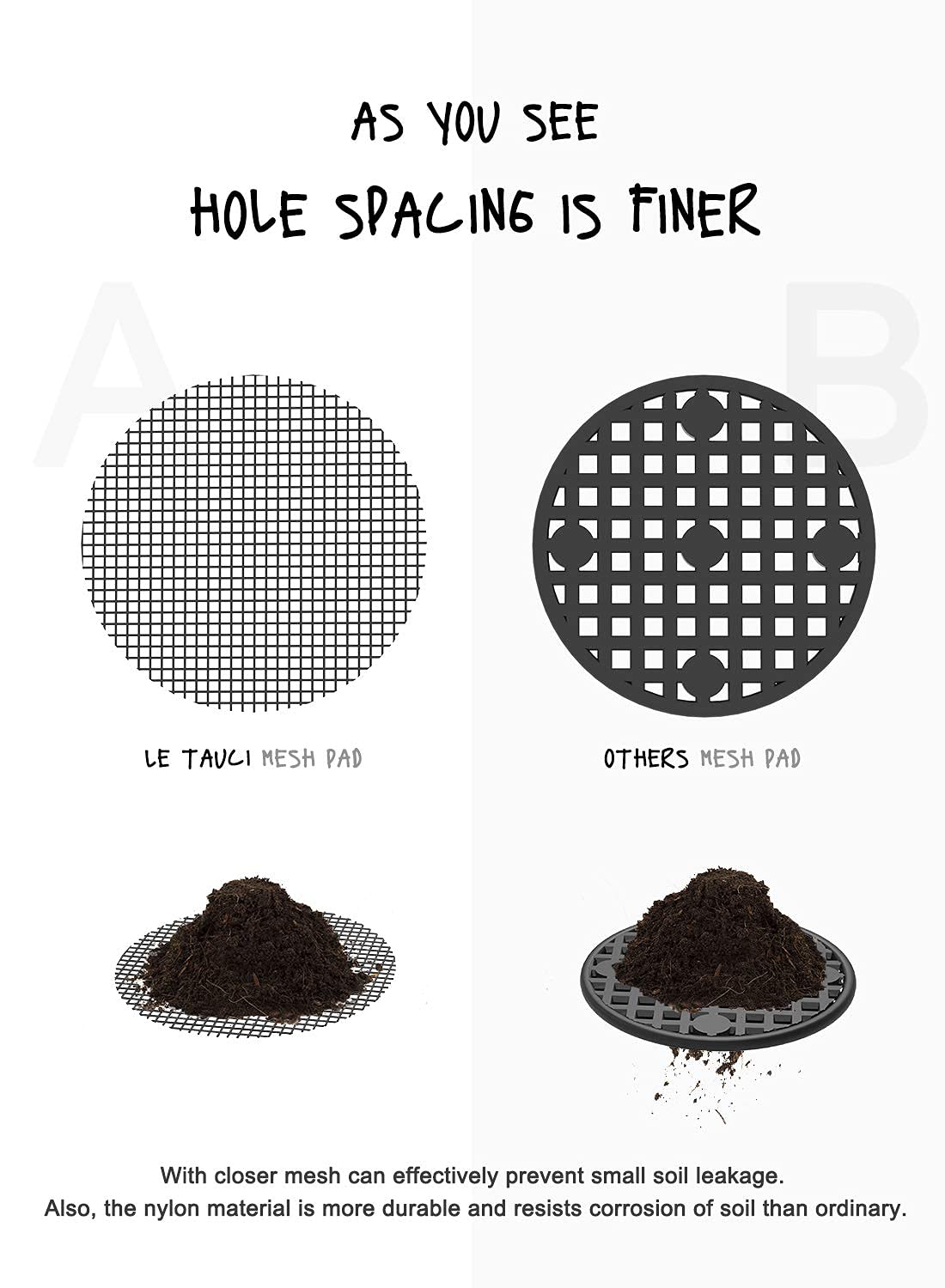 LE TAUCI Plant Pot Hole Mesh Pads, 4-Inch Round Flower Pot Drainage Covers, Prevent Soil Loss, Durable Reusable, Bonsai Bottom Grid Mat, Gardening Essentials, 50-Pack