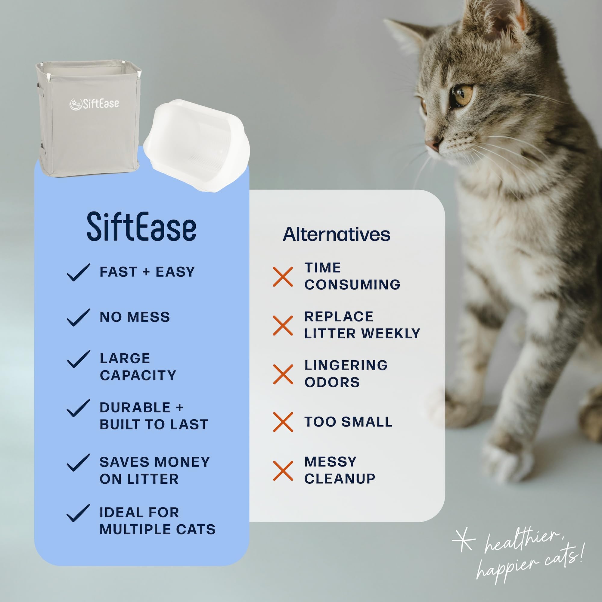 Cat Litter Sifter - SiftEase Sifting Litter Box Cleaner, Fast & Easy Scoop Free Cleaning, Large Sifter with Bin for Odor Control and Longer Lasting Litter