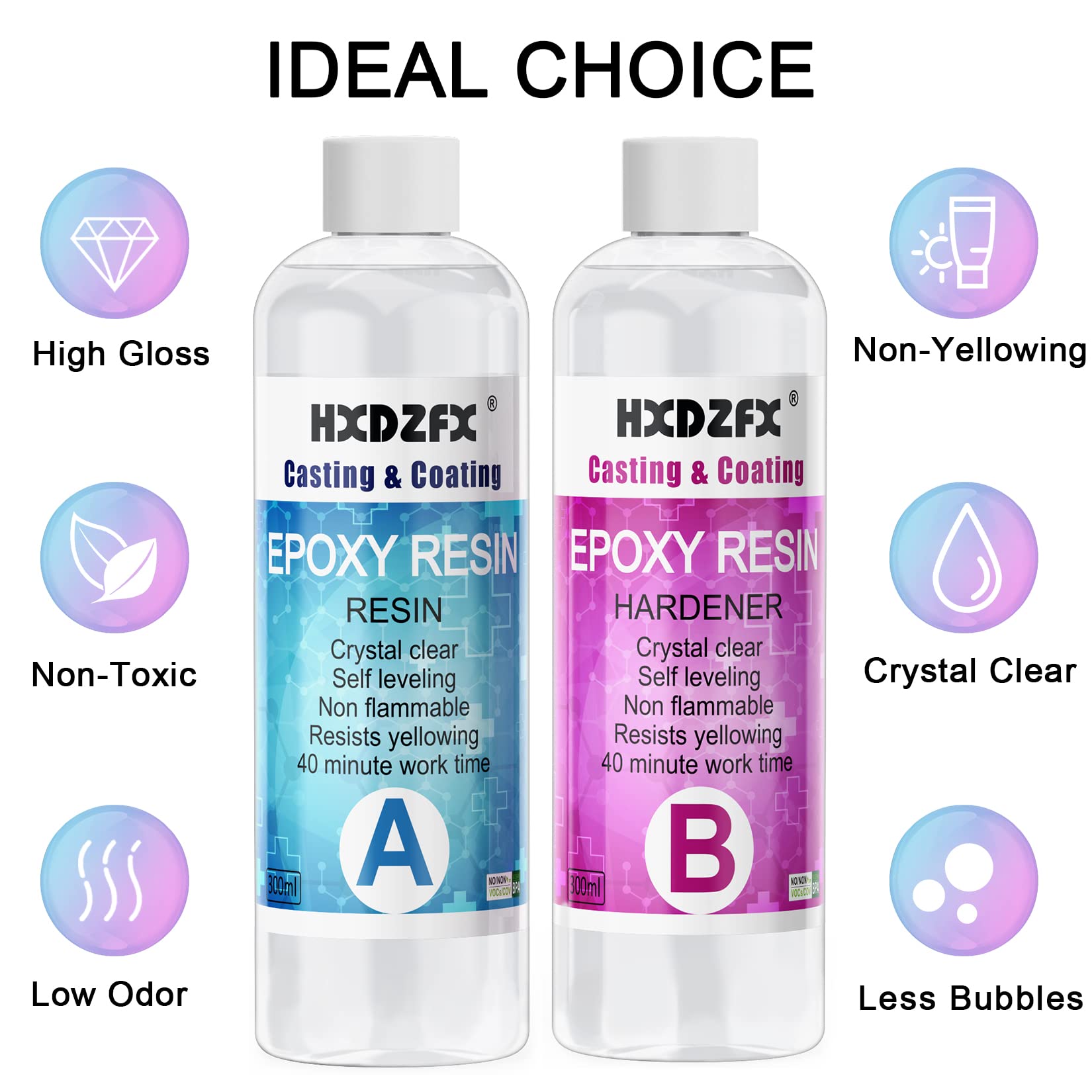 Epoxy Resin Clear Crystal Coating Kit 600ml/23oz - 2 Part Casting Resin for Art, Craft, Jewelry Making, River Tables, with Resin Glitter, Gloves, Measuring Cup and Wooden Sticks