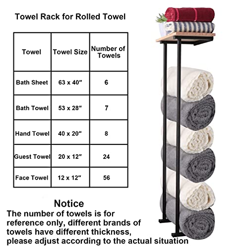 TocTen Towel Rack for Bathroom Wall Mounted, Bathroom Towel Holders with Wooden Shelf Wall Towel Rack, Bath Wall Towel Organizer for Rolled Towels, Large Towel, Washcloths, Spa, Salon(Matte Black)