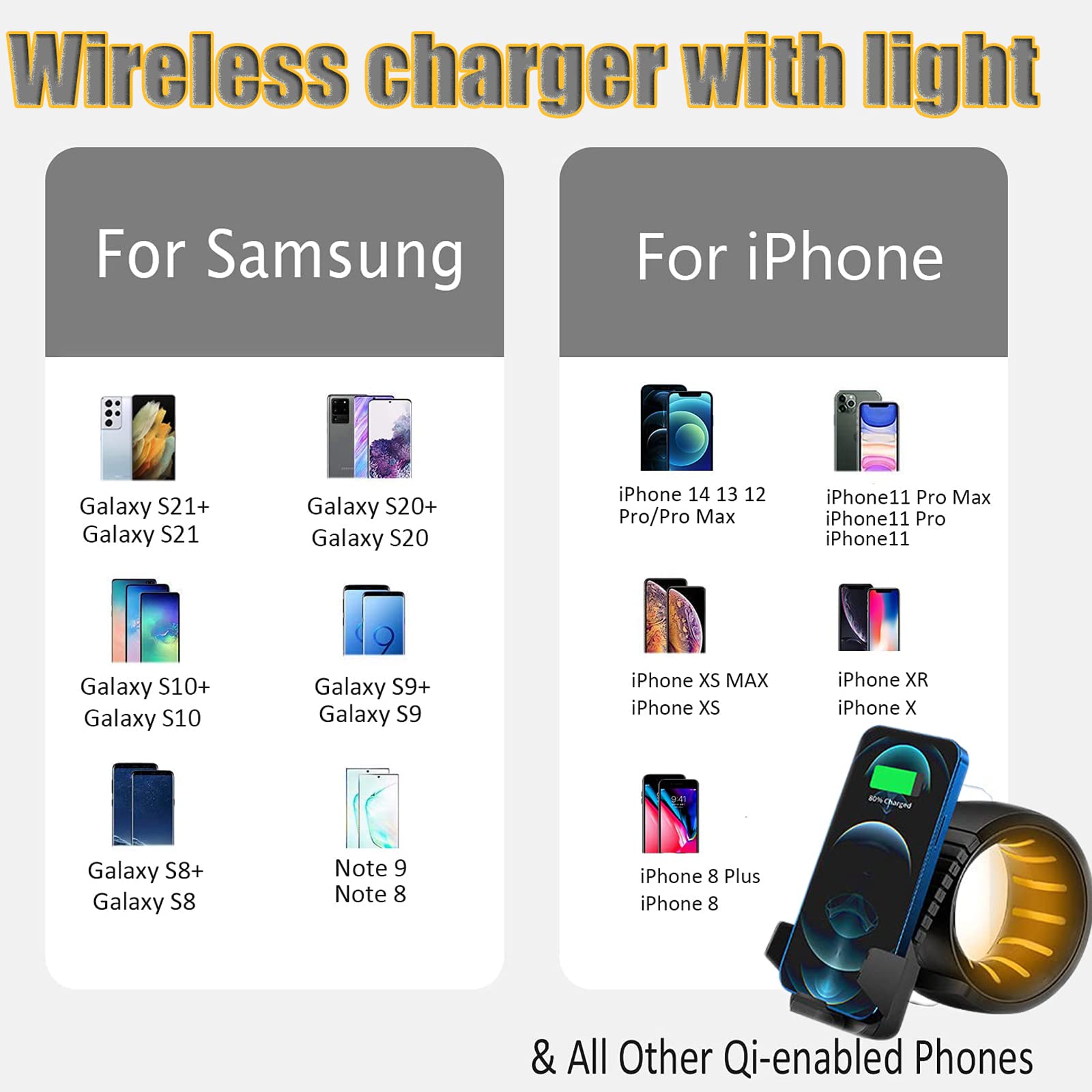 LED Desk Lamp with Wireless Charger, Dimmable Table Lamp with 3 Level Brightness, Cute Beside Lamp , Night Light for Living Room, College Dorm, Office