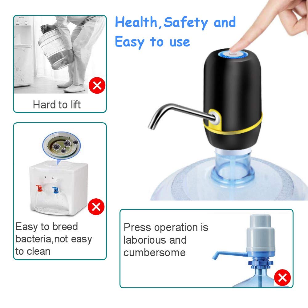 5 Gallon Water Dispenser,2020 Upgrade Electric Water Pump,USB Charging Automatic Drinking Water Pump Dispenser for Universal 2-5 Gallon,Portable Water Bottle Pump for Home,Office,Outdoor Activities