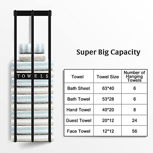 Towel Racks for Bathroom, EFOBO 3 Bar Wall Mounted Towel Holder, Waterproof Heavy Duty Towel Storage, for Folded Large Rolled Towel Washcloths, No Drilling(30x8.6x4.8 in)