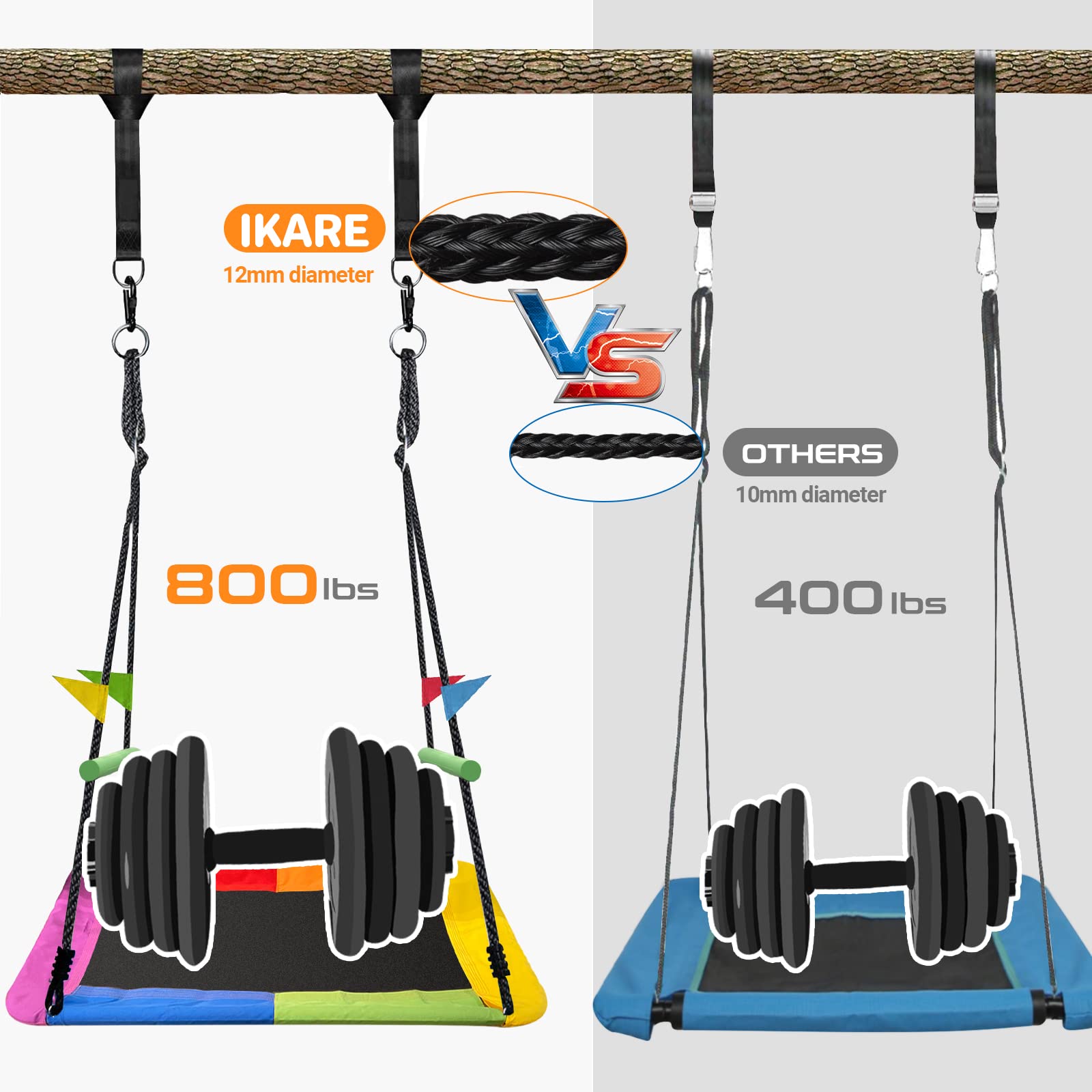 IKARE Large Platform Tree Swing 60" x 32", 800lb Weight Capacity, Indoor Outdoor Play Swing Set for Kids Adults, Adjustable Rope, Mesh Mat,Wear-Resistant Tree Cover