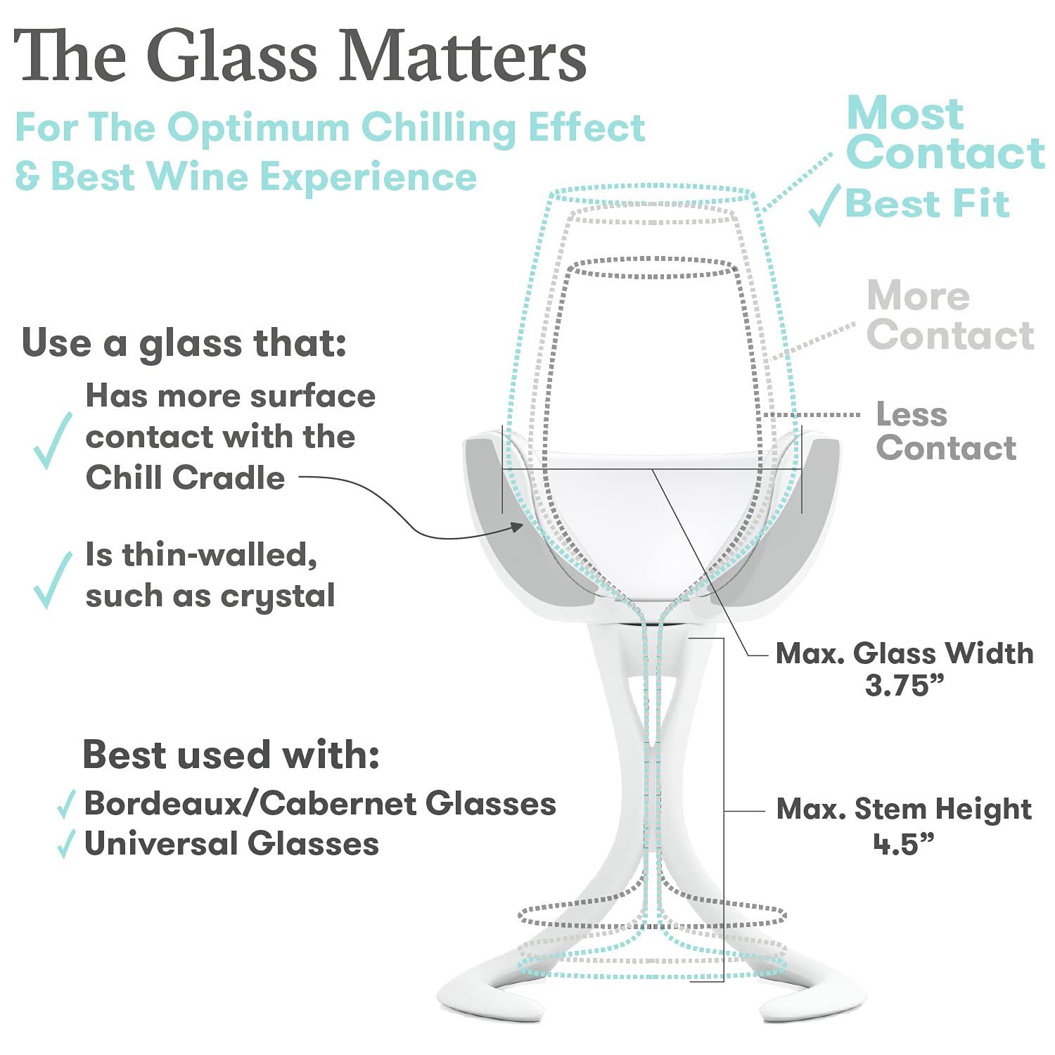 VoChill Stemmed Wine Glass Chiller | Smart & stylish | Radically cool wine tool – keeps wine perfectly chilled in your glass | Refreezable Chill Cradle actively chills (Quartz, Single VoChill)