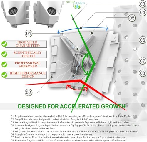 Nutraponics Hydroponics Tower - Hydroponics Growing System for Indoor Herbs, Fruits and Vegetables - Aeroponic Tower with Hydrating Pump, Timer, Adapter, Seeding Bed & Net Pots (Aqua 48)