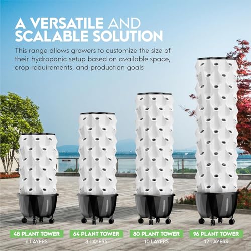 Nutraponics Hydroponics Tower - Hydroponics Growing System for Indoor Herbs, Fruits and Vegetables - Aeroponic Tower with Hydrating Pump, Timer, Adapter, Seeding Bed & Net Pots (Aqua 48)
