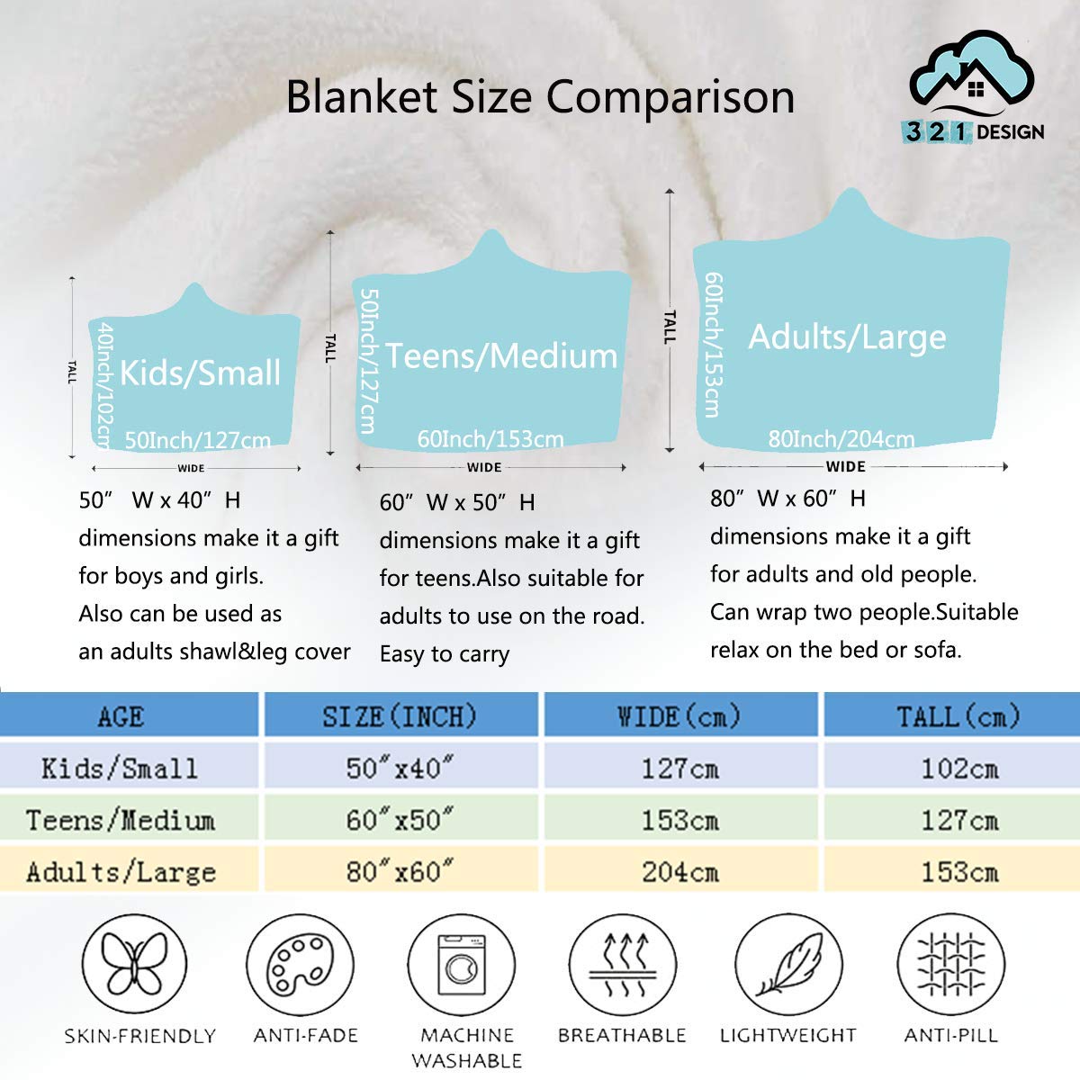 321DESIGN Mermaid Fish Scale Wearable Blanket Fleece Hooded Robe Cloak Throw Quilt Poncho Microfiber Sherpa Plush Warm Wrap Multiple-Size Child(50"x40"in)