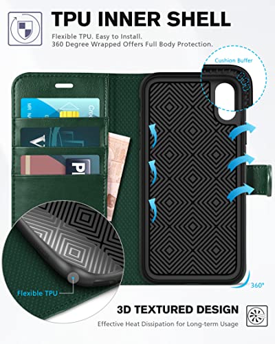 TUCCH Case Wallet for iPhone XR, Stand PU Leather Folio RFID Blocking Credit Card Slot [Wireless Charging] Flip Phone Cover TPU Shockproof Interior Case Compatible with iPhone XR 6.1, Midnight Green