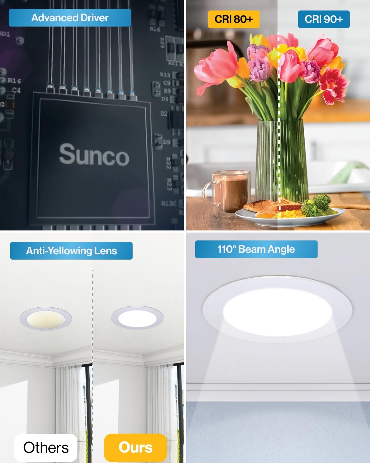 Sunco 2 Pack 4 Inch Ultra Thin LED Recessed Ceiling Lights Slim, 5000K Daylight, Dimmable, 10W, Wafer Thin, Canless with Junction Box - ETL