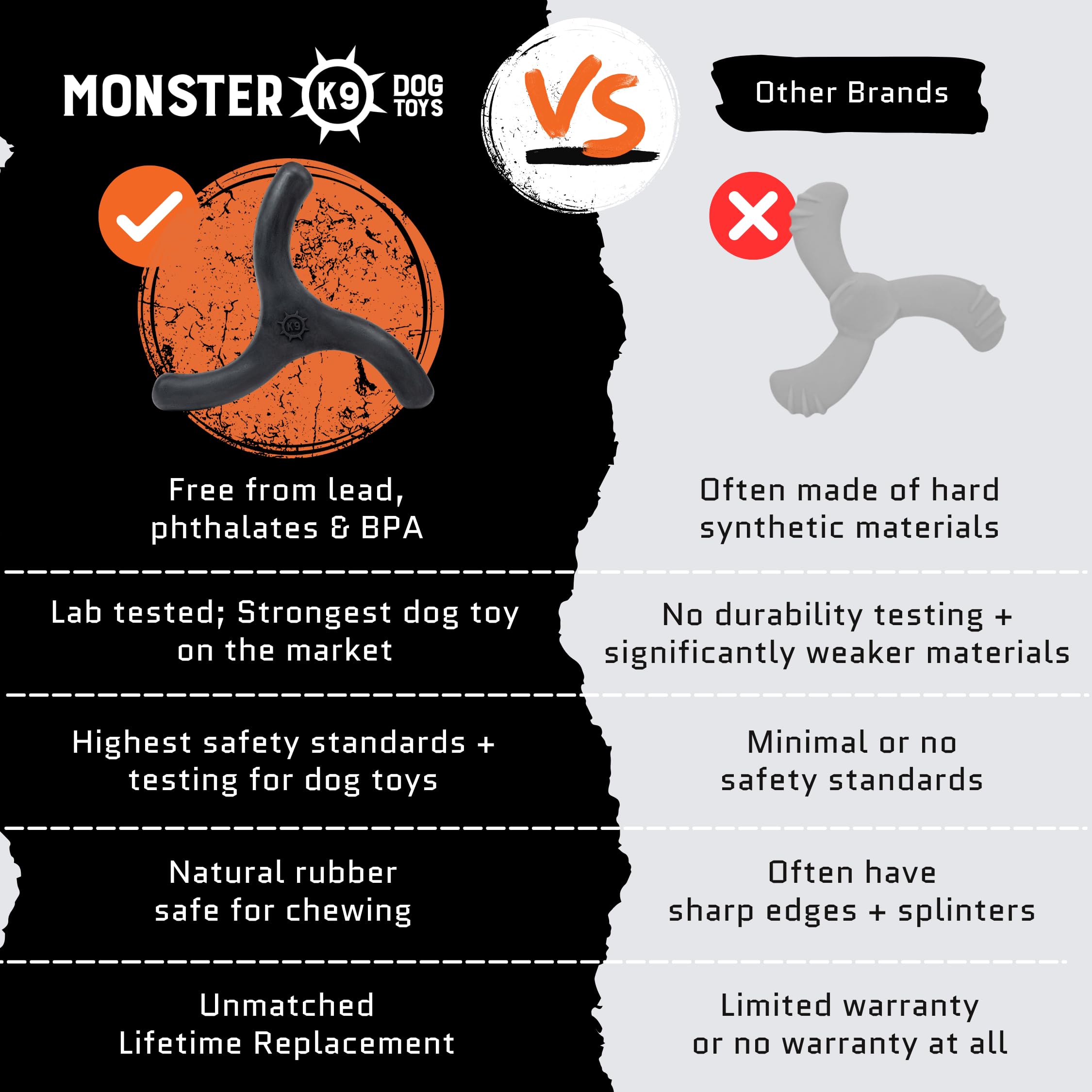Monster K9 Ultra Durable Boomerang Dog Toy - Medium & Large Breed - for Super Aggressive Power Chewers - Tough & Strong, Extreme Heavy Duty Natural Rubber - Fetch, Tug, & Chew - 8" Dia.