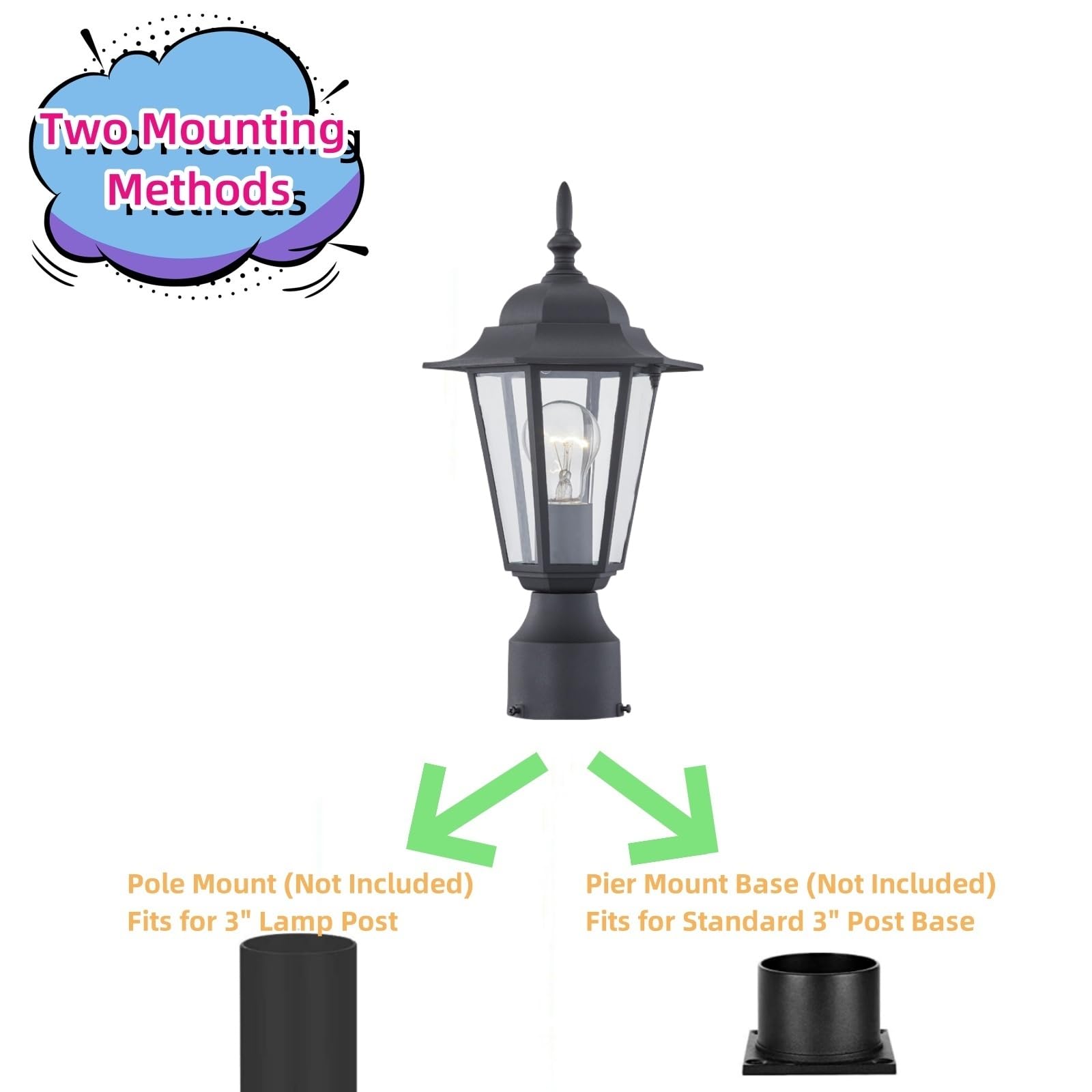 WISBEAM Outdoor Post Light, Pole Lantern, E26 Base 60W Max, Aluminum Housing Plus Glass, Wet Location Rated, ETL Qualified, Bulbs not Included, Black