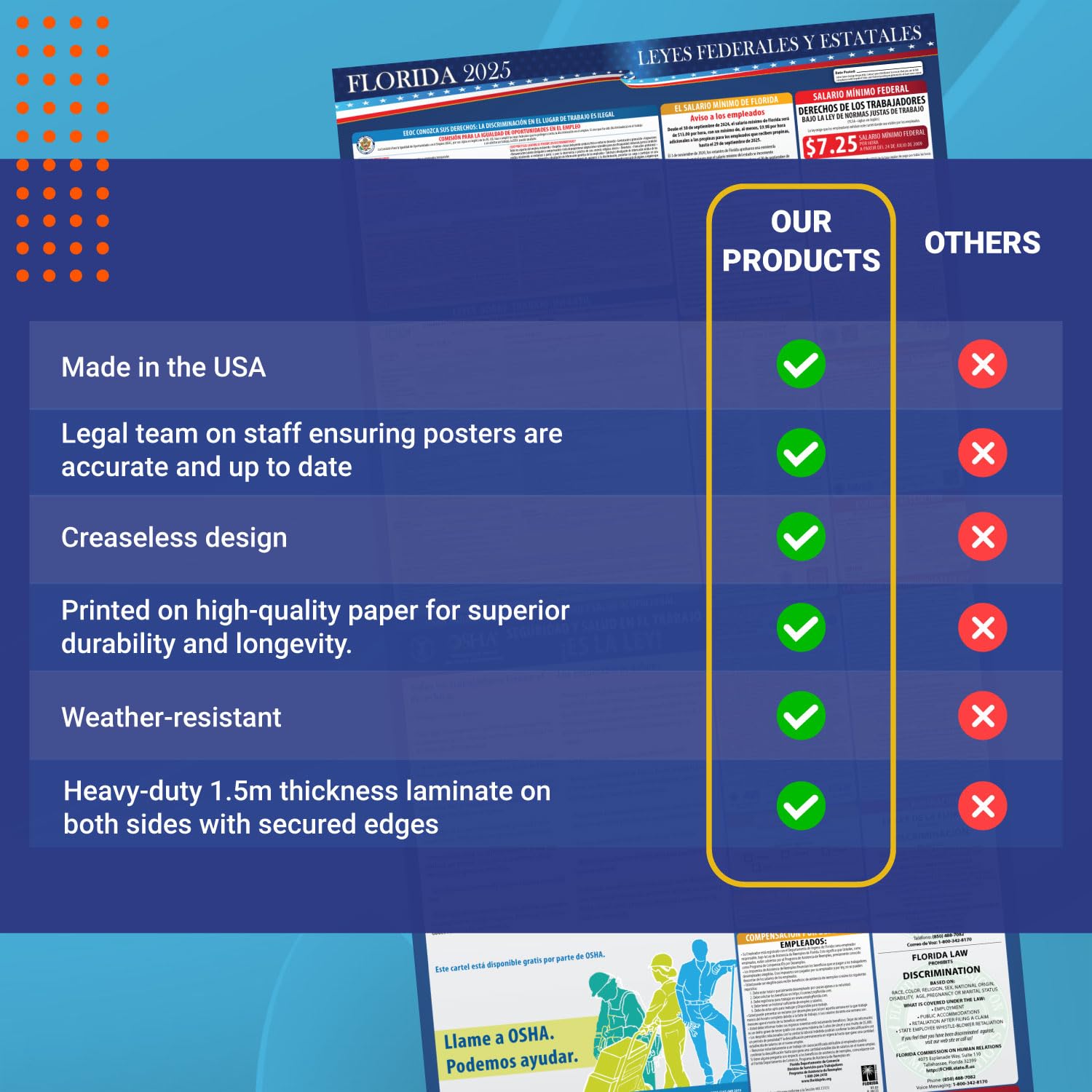 2025 Florida State and Federal Labor Law Poster - OSHA Workplace Compliant - Mandatory Regulations Posting for Employees - Required Compliance Posting 16" x 40" Laminated (1PACK)