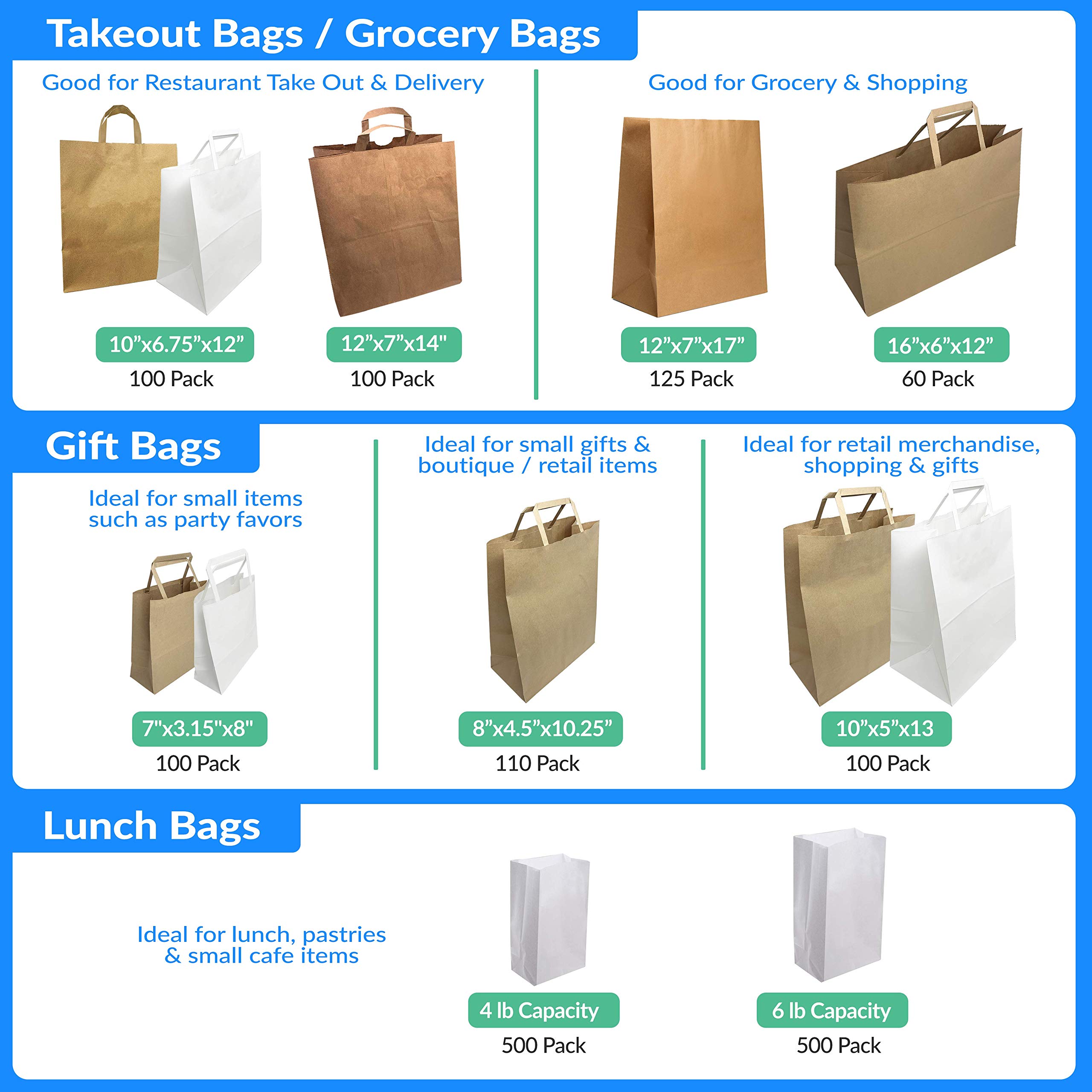 Reli. Paper Grocery Bags (125 Pcs Bulk) (12x7x17) 70 Lbs Basis, Extra Heavy Duty | Brown Paper Bag, Large Grocery Kraft Sacks -Takeout, Restaurant, Retail, Shopping