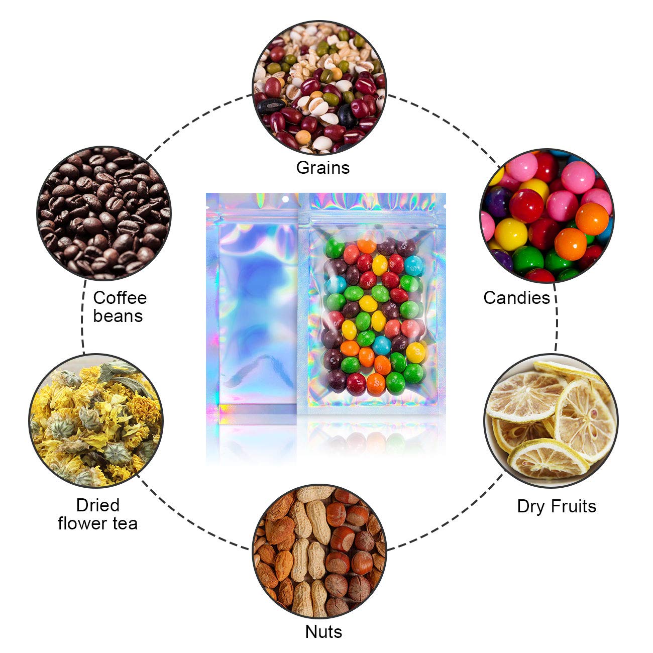 100pcs 3"X 4" Smell Proof Resealable Mylar Bags Food Storage Holographic Bags Foil Pouch Double-Sided Zipper lock Bag