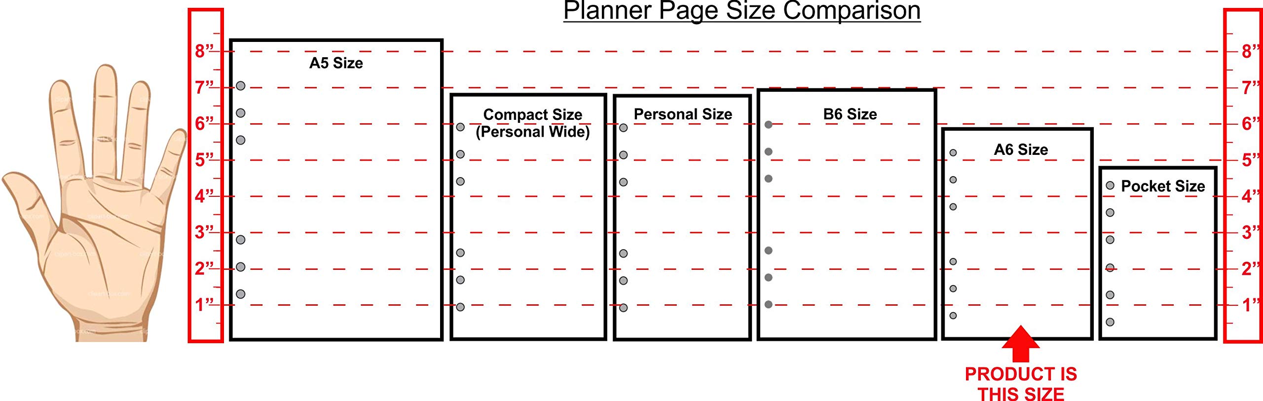 A6 Size Name & Address Insert, for 6-Ring Binders with Pages 4.1" x 5.8" (105mm x 148mm). Center Holes Spaced 1.5” (38mm). This is European A6 Size