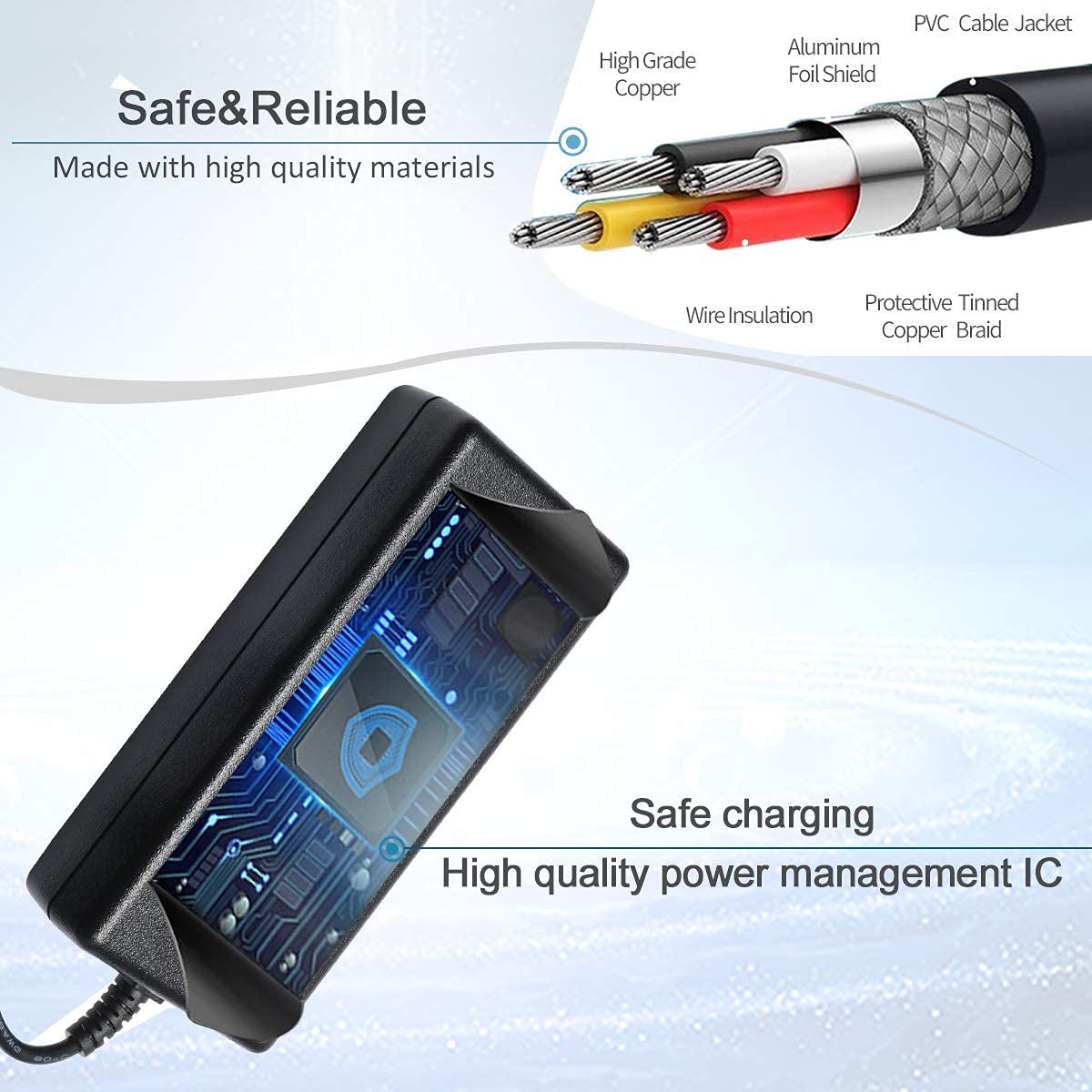 24V 1.5A 36W Electric Scooter E100 E200 E300 Battery New Upgrade 3-Interface Charger Inline for Razor E100 E200 E300 E125 E150 E500 E175 PR200,MX350 E225S E325S, Pocket Mod, Sports Mod, and Dirt Quad