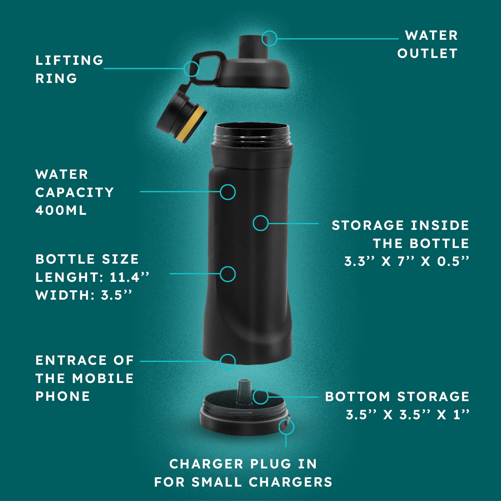 Diversion Water Bottle 13.5oz - Biggest Hidden Wallet Compartment - Best For Travel Or Hidden Safe For The Home - BPA Free Black Diversion Safe Storage