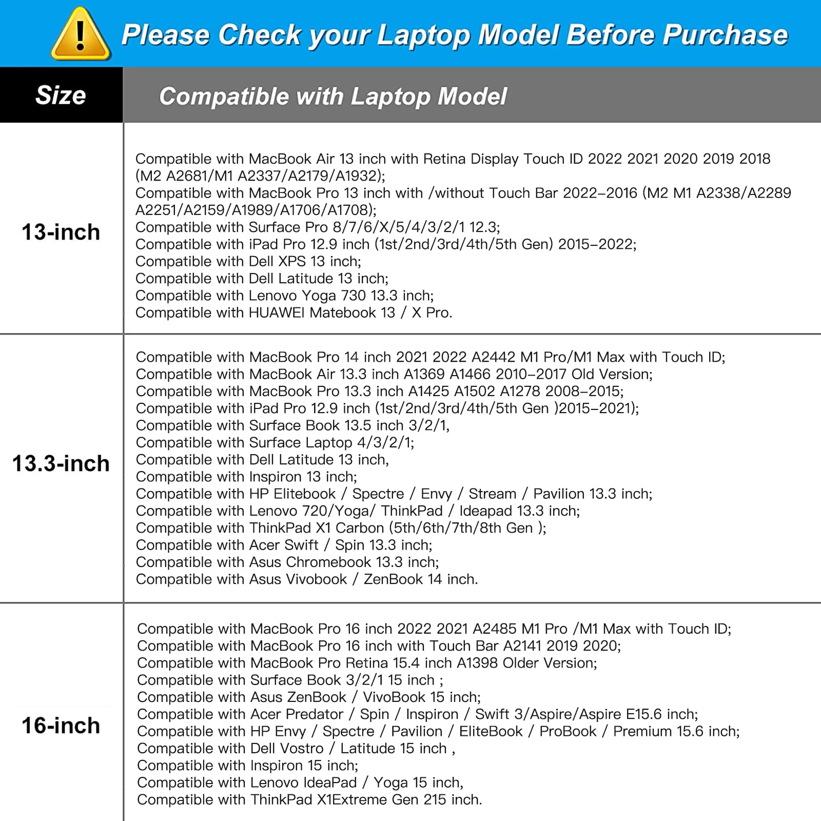 MOSISO 360 Protective Laptop Sleeve Compatible with MacBook Air 13 inch M3 M2 M1 2024-2018 / Pro 13 inch 2024-2016 / Surface Pro 9/8/7/6/X/5/4/3, Polyester Bag with Pockets&Belt, Deep Teal