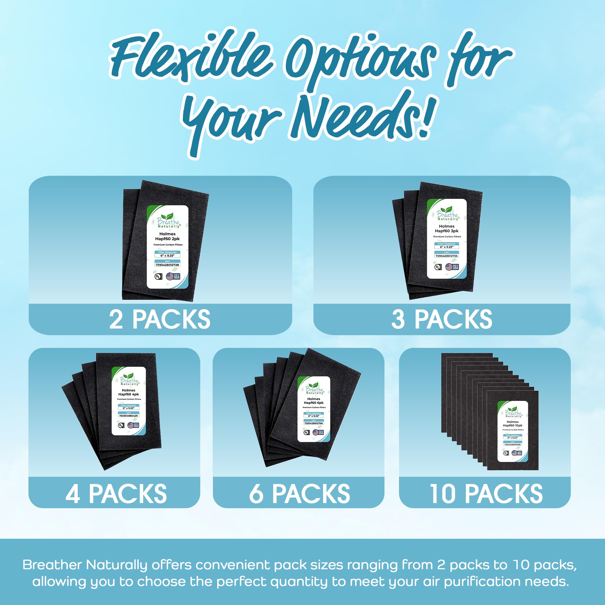Breathe Naturally - Hapf600 HEPA Carbon Filter Replacement for Holmes Air Purifiers - High Efficiency Carbon Air Cleaner Filters - Compatible with Holmes HAPF600 Series - (2 Pack Carbon Filter C)