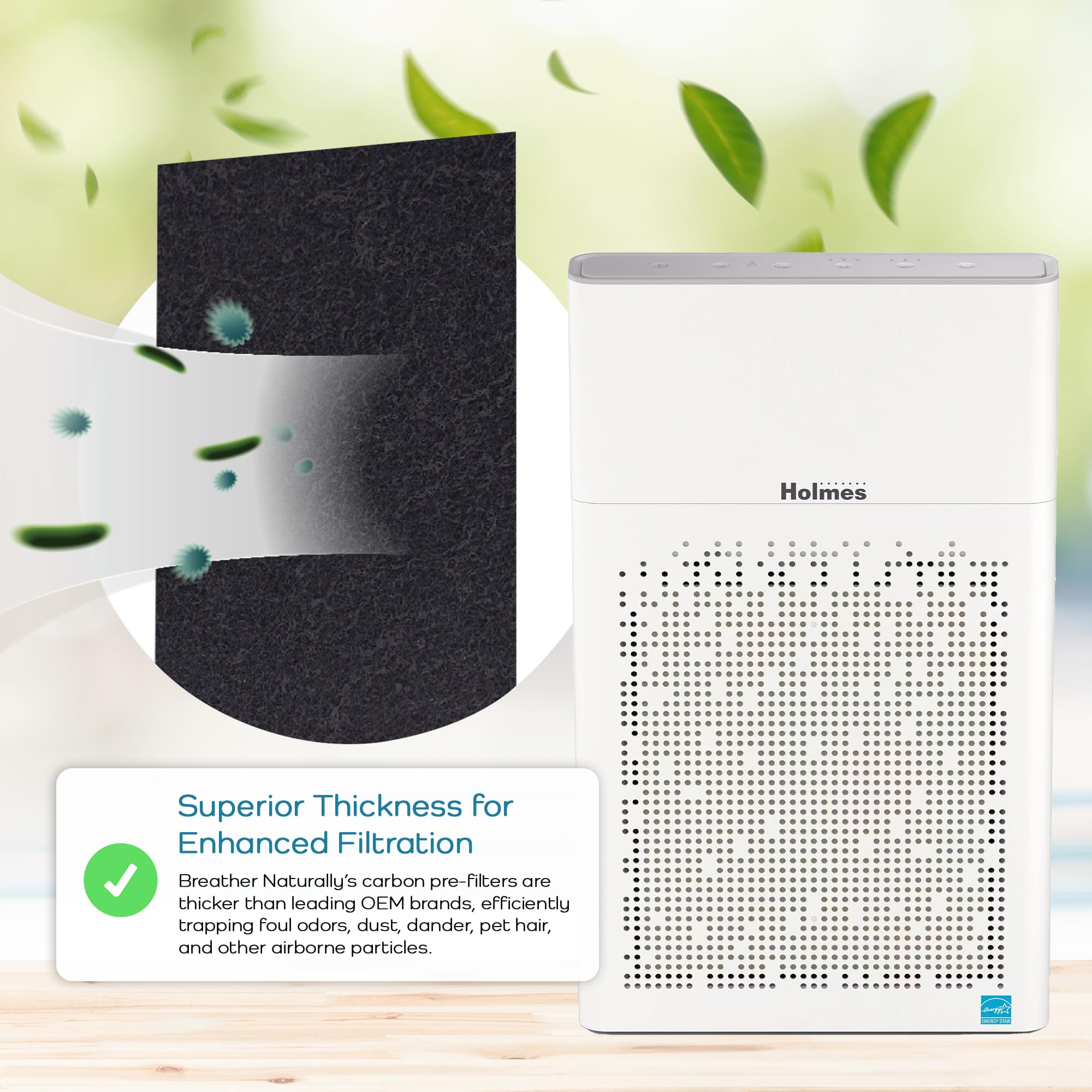 Breathe Naturally - Hapf600 HEPA Carbon Filter Replacement for Holmes Air Purifiers - High Efficiency Carbon Air Cleaner Filters - Compatible with Holmes HAPF600 Series - (2 Pack Carbon Filter C)