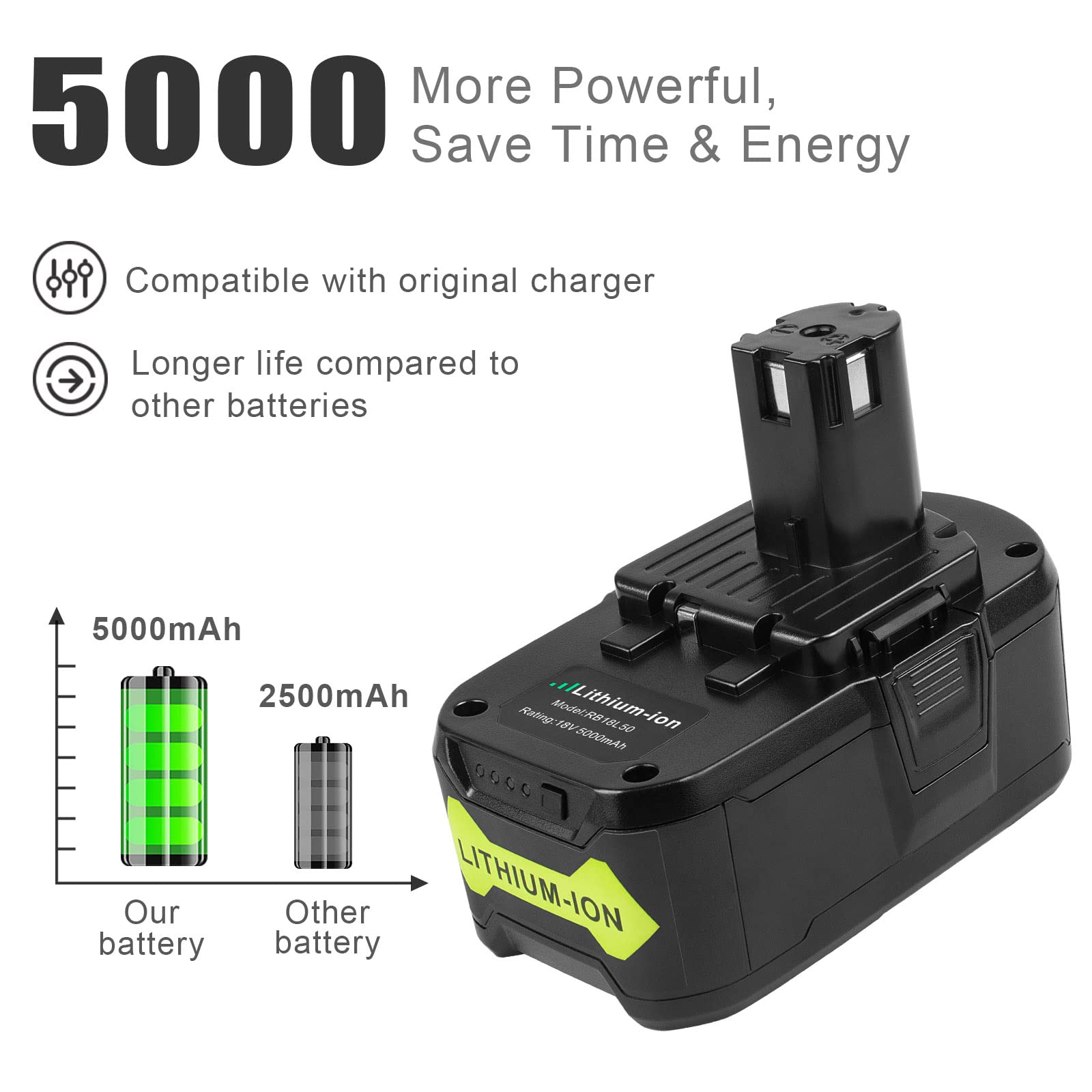 ARyee 5.0Ah 18V P108 Replacement Battery for Ryobi One+ Cordless Tool Lithium P102 P103 P105 P107 P108 P109 P122 P100 RB18L50 RB18L25 RB18L15 RB18L40 (2)
