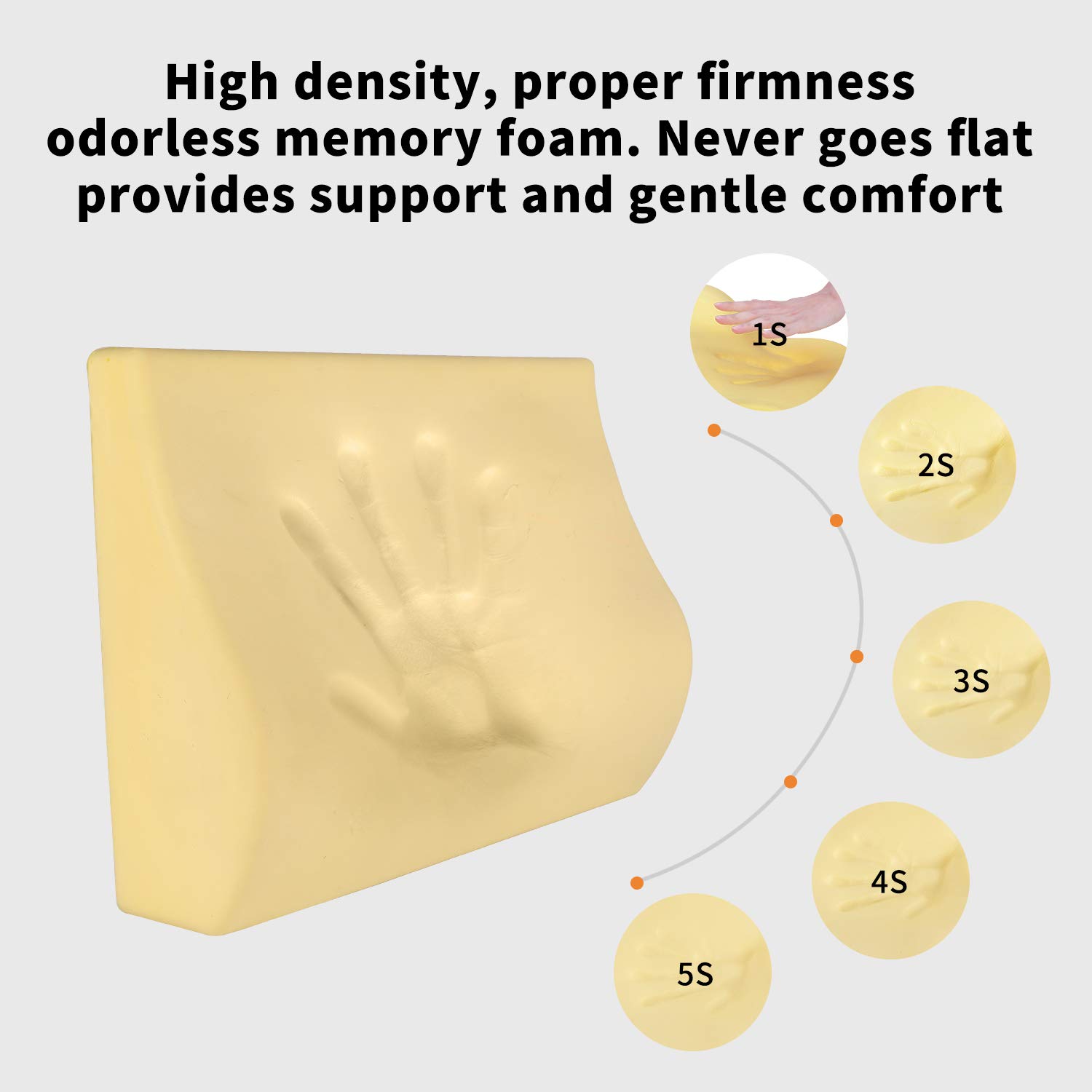 TISHIJIE Memory Foam Lumbar Support Pillow for Car - Mid/Lower Back Support Cushion for Car Seat (Black)