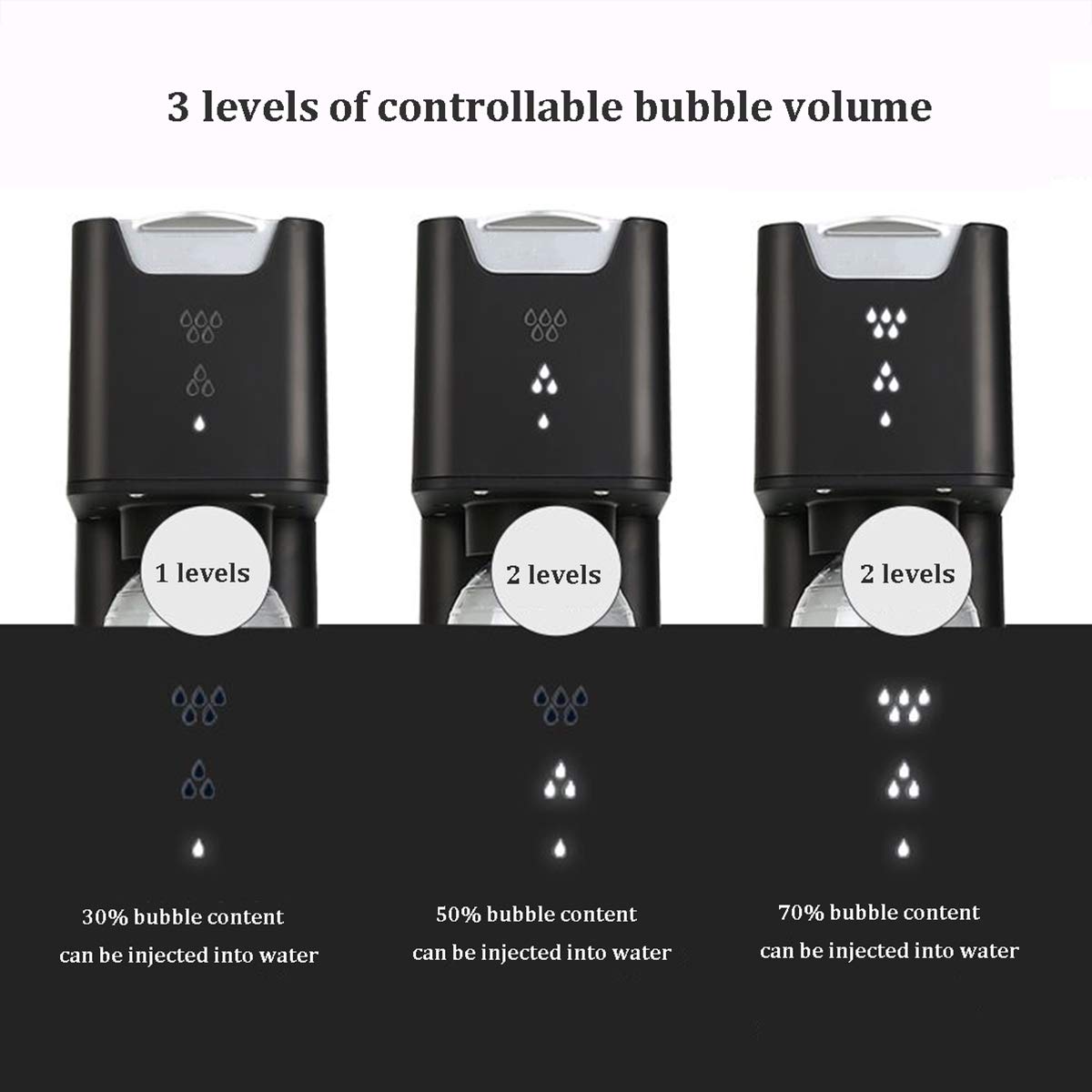 LTLWSH Sparkling Water Maker,Carbonator Set/Carbonated Water Set incl. 2 Carbonator Bottles Soda Aker for Carbonated Tap Water at the Push of a Button Sparkling Water Dispenser