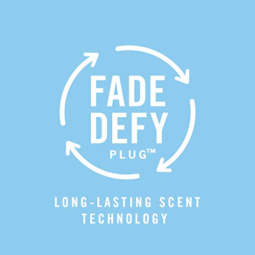 Febreze Plug in Air Fresheners, Downy April Fresh & Gain Original Scent Variety Pack, Odor Eliminator for Strong Odor (6 Refills Total)
