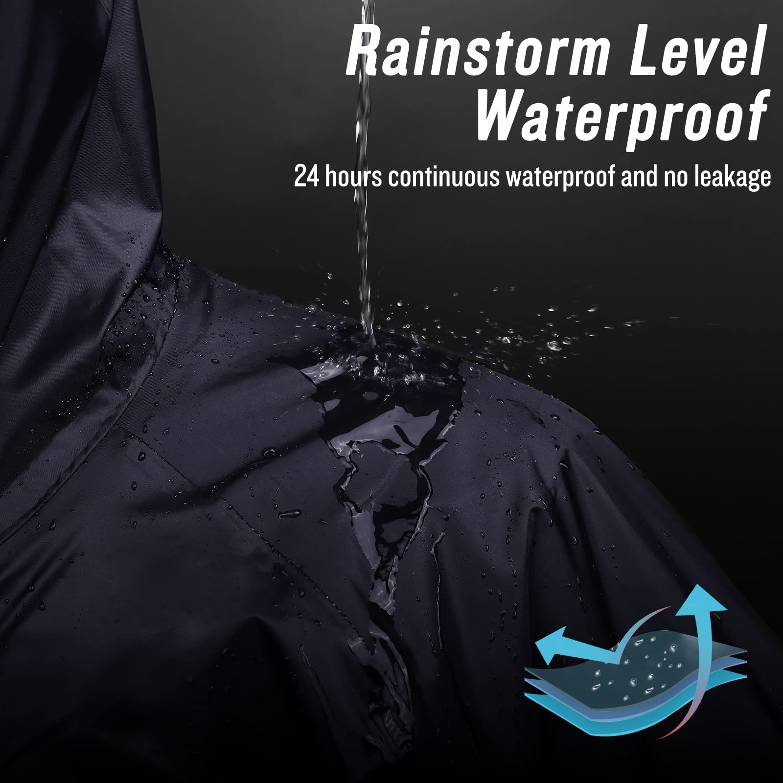 Mens Long Hooded Safety Rain Jacket Waterproof Emergency Raincoat Poncho(Navy,XL)