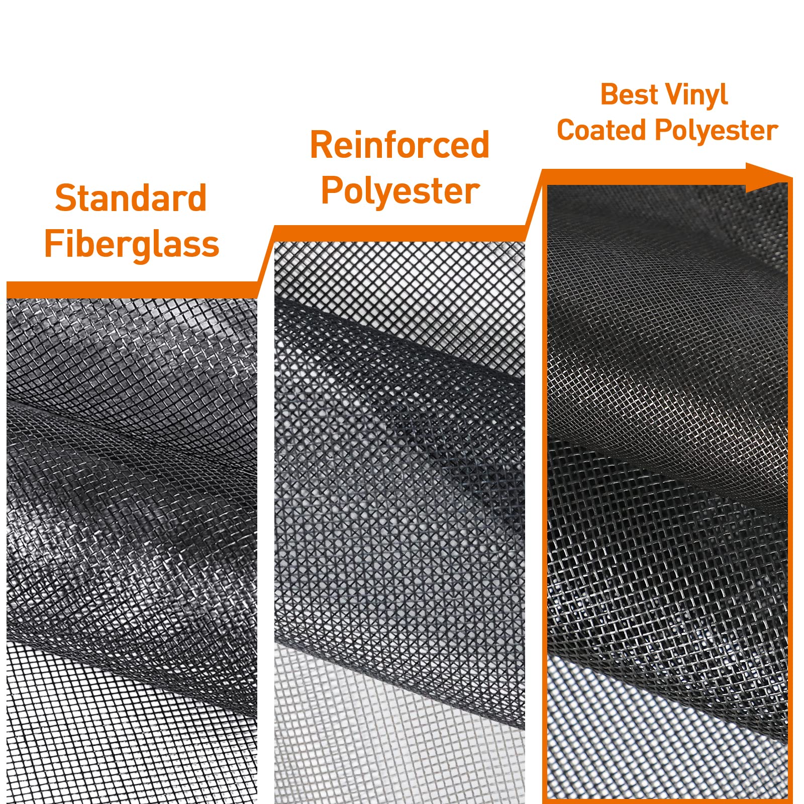 MAGZO Pet Proof Window Screen Door Replacement Mesh, 48" W x 99" L, Vinyl Coated Polyester Fabric Heavy Duty, Dog Cat Net for Sliding Glass/Patio/Balcony/Porch/Pool/Back Deck Windows Doors, Black