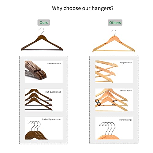 Nature Smile Wooden Suit Hangers 30 Pack Solid Wood Coat Clothes Hangers with Non Slip Bar and 360° Swivel Hook (Retro Color)